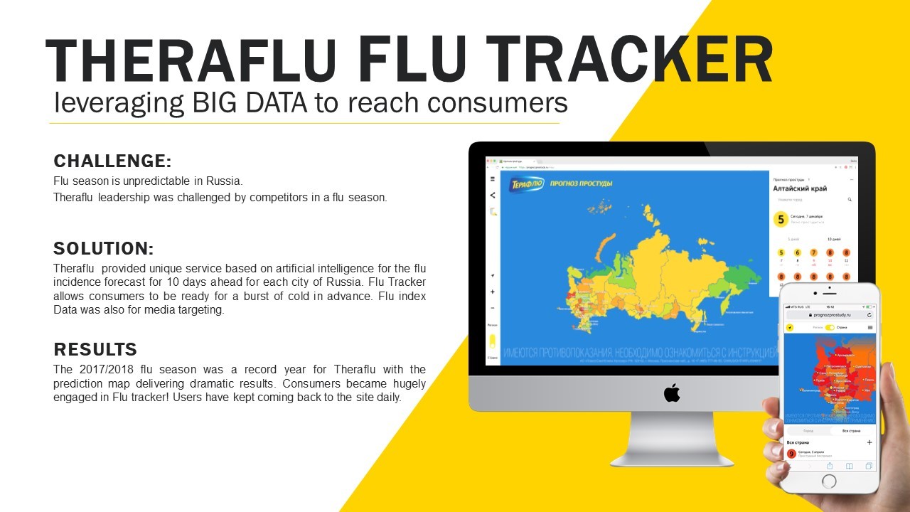 Theraflu Flu Tracker based on AI | Campaign | THE WORK
