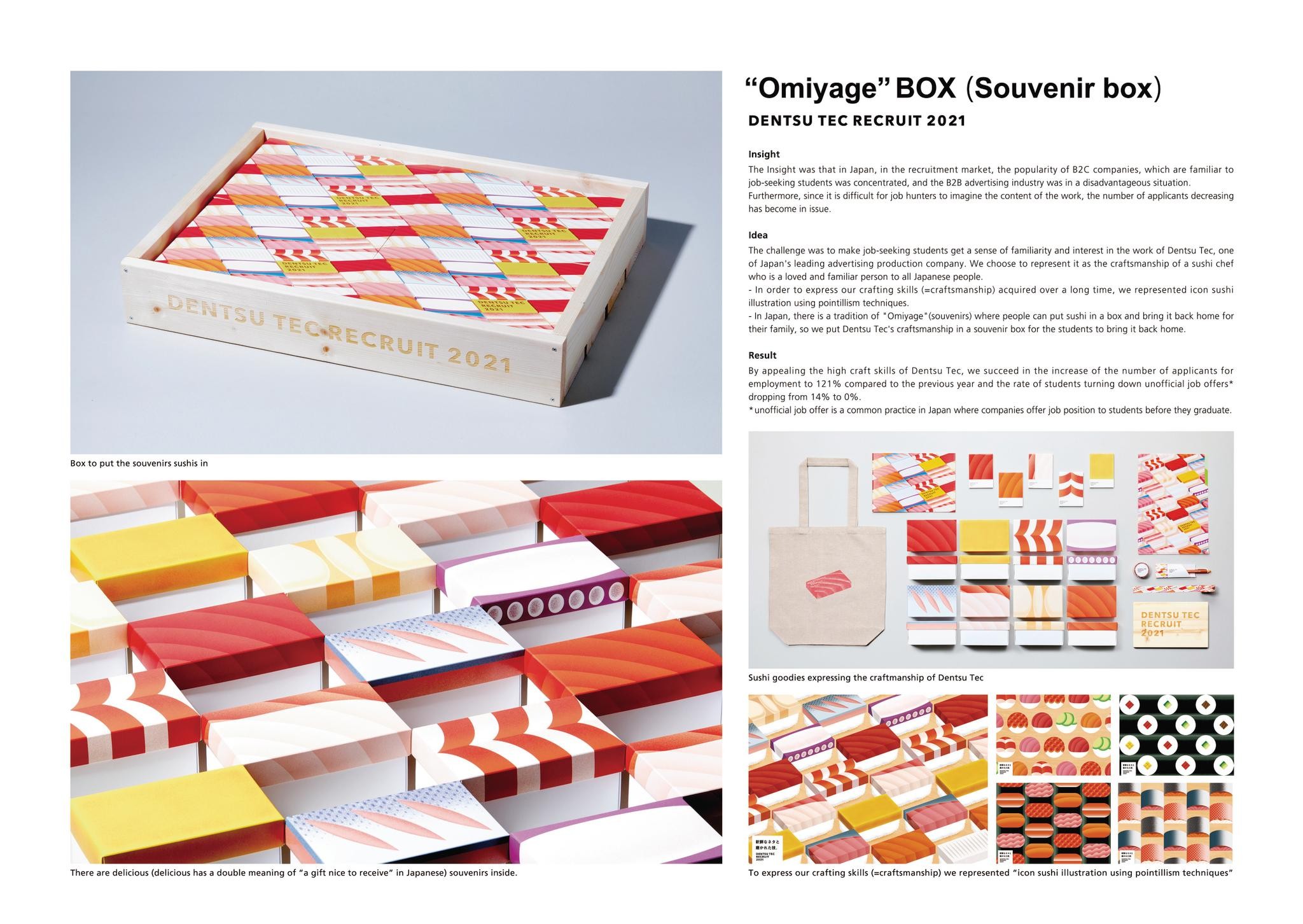 "Omiyage" Box(Souvenir box) | Campaign
