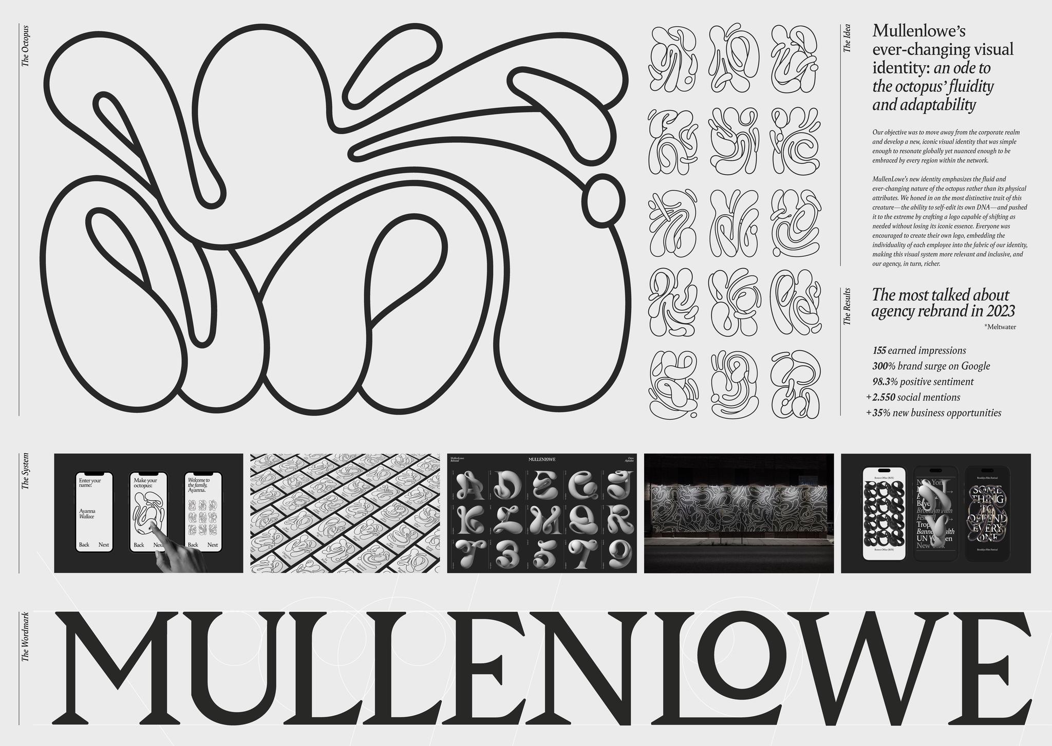 MULLENLOWE GLOBAL REBRAND | Entry | THE WORK