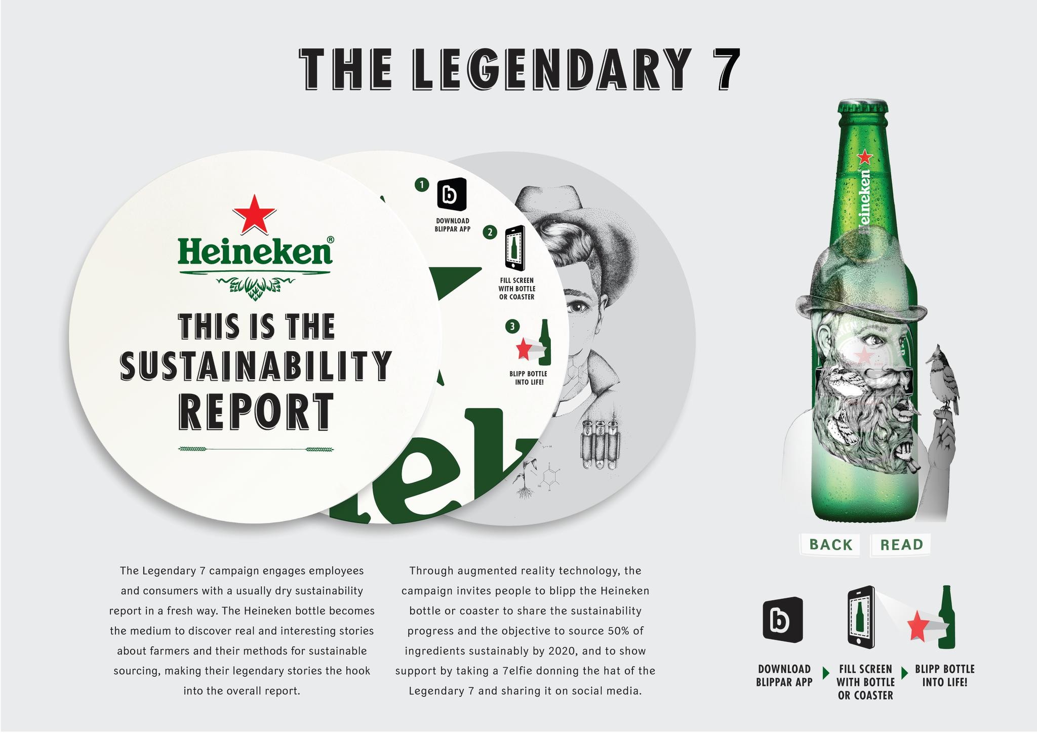 HEINEKEN LEGENDARY 7 | Entry | THE WORK