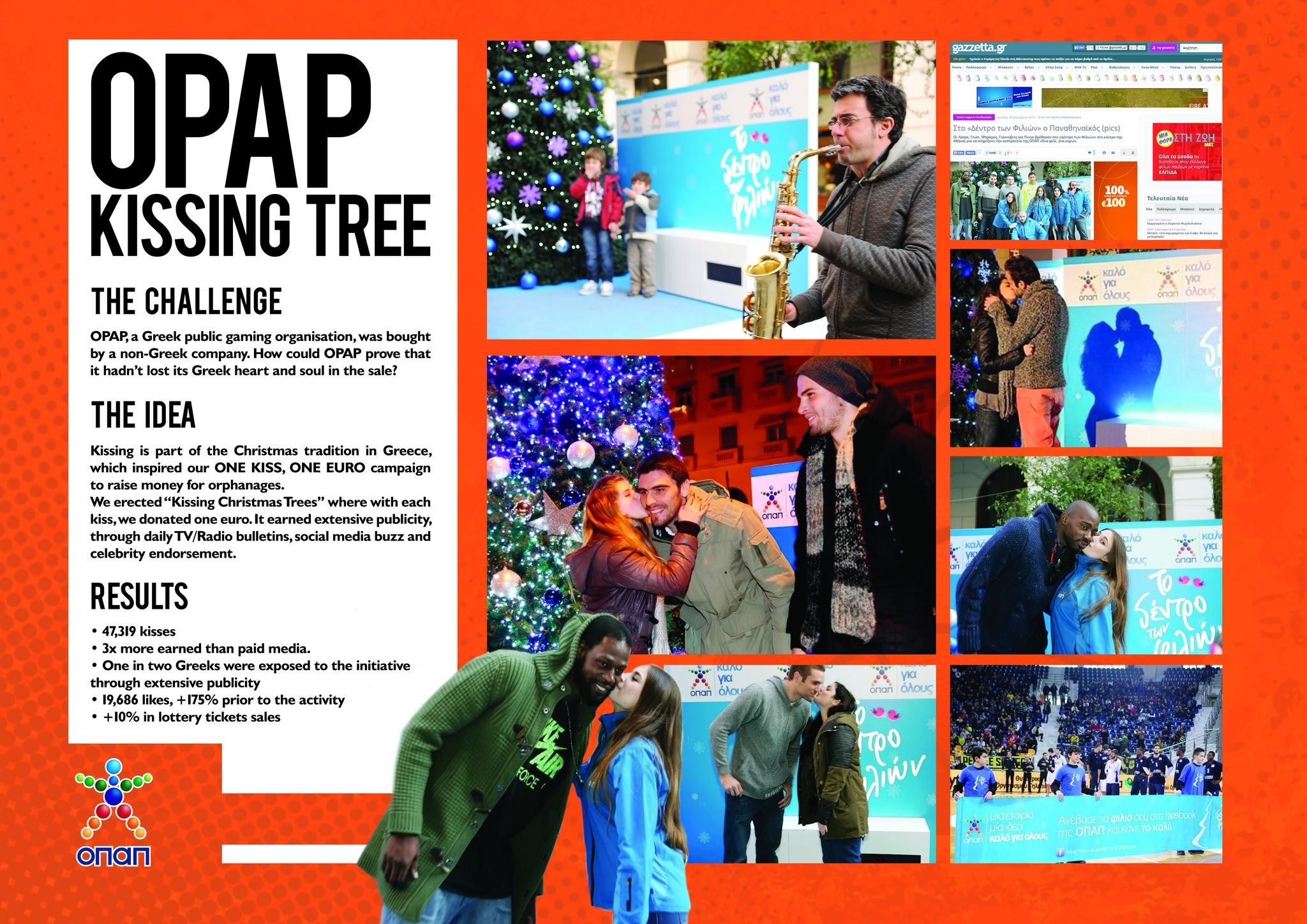 KISSING TREE | Campaign | THE WORK
