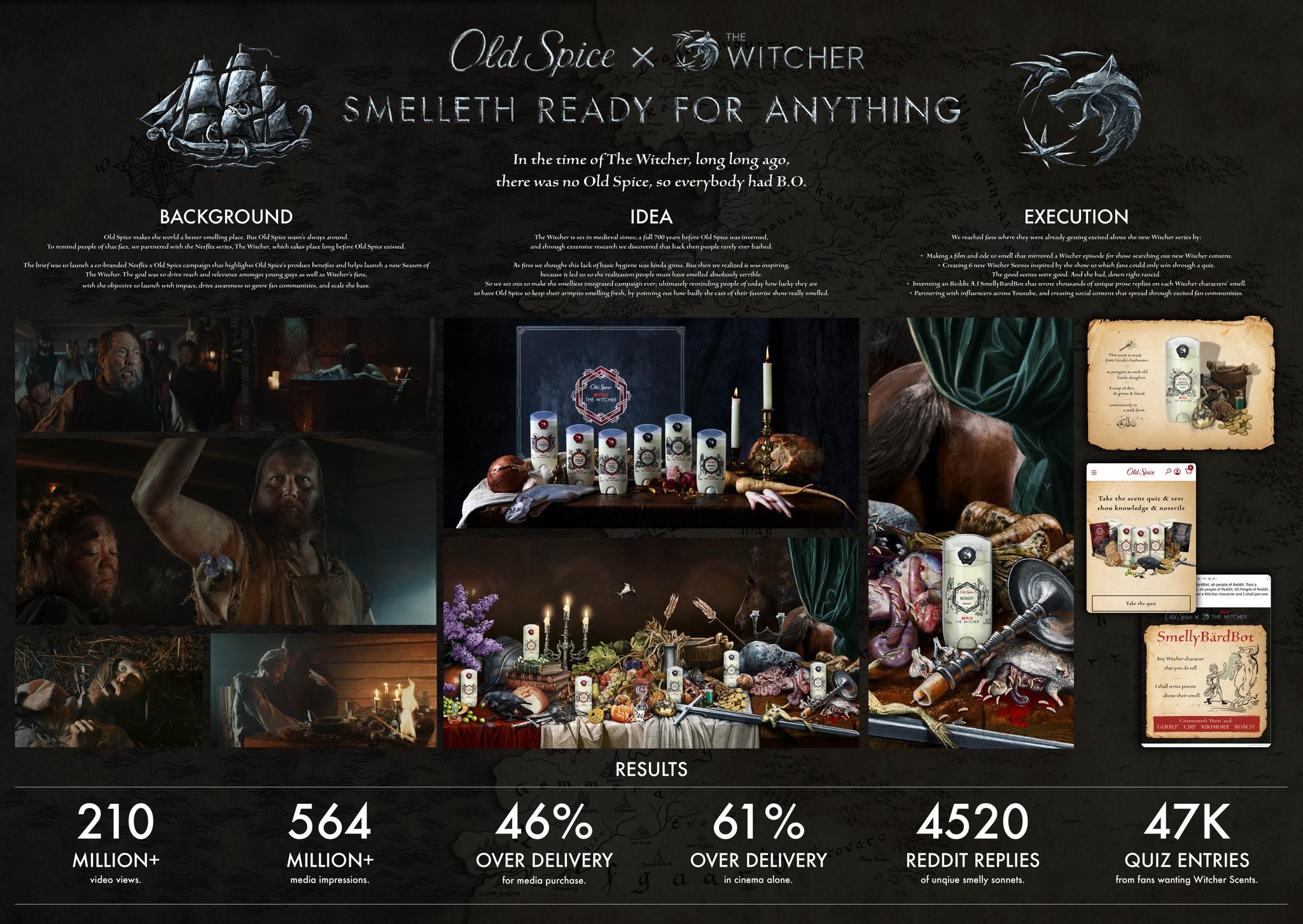 Old Spice x The Witcher Campaign | Campaign | THE WORK