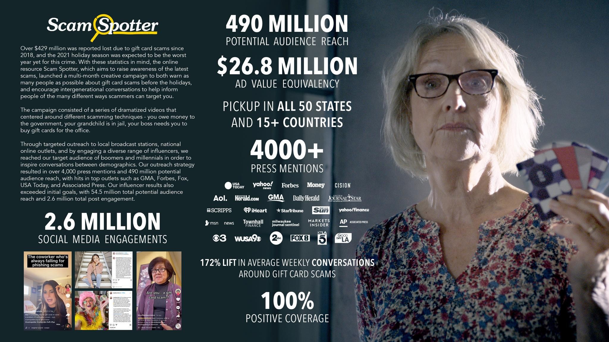 Scam Spotter | Campaign | THE WORK