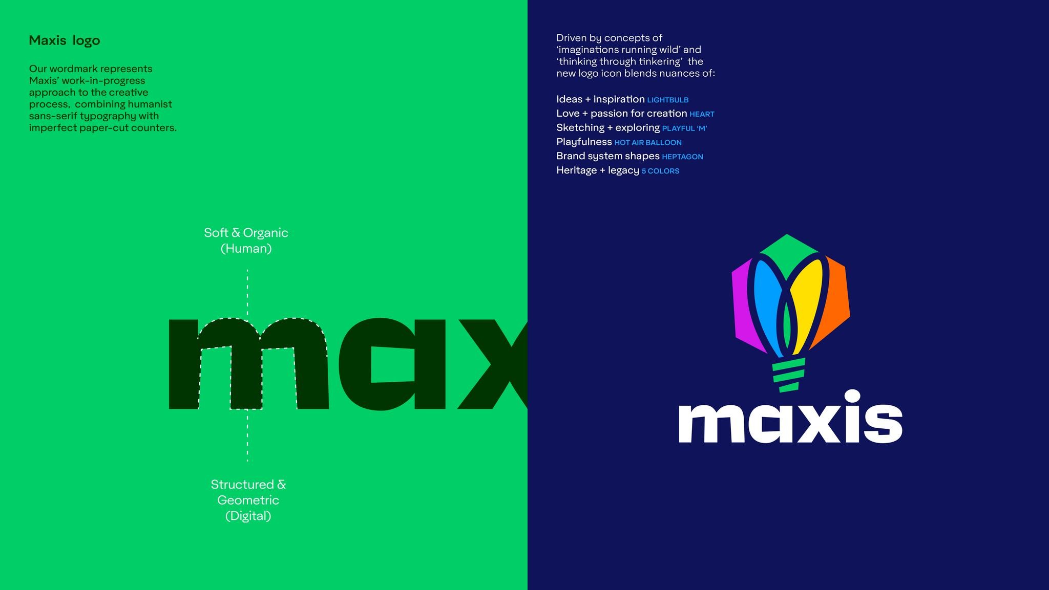 Maxis Studio Rebrand | Campaign | THE WORK