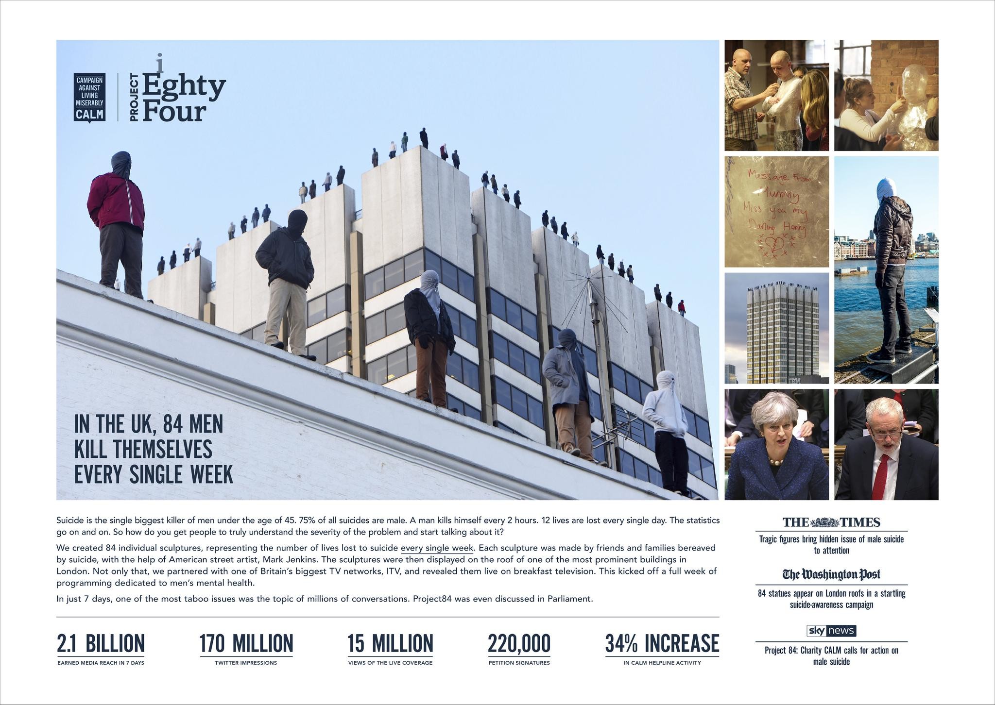 PROJECT 84 | Entry | THE WORK