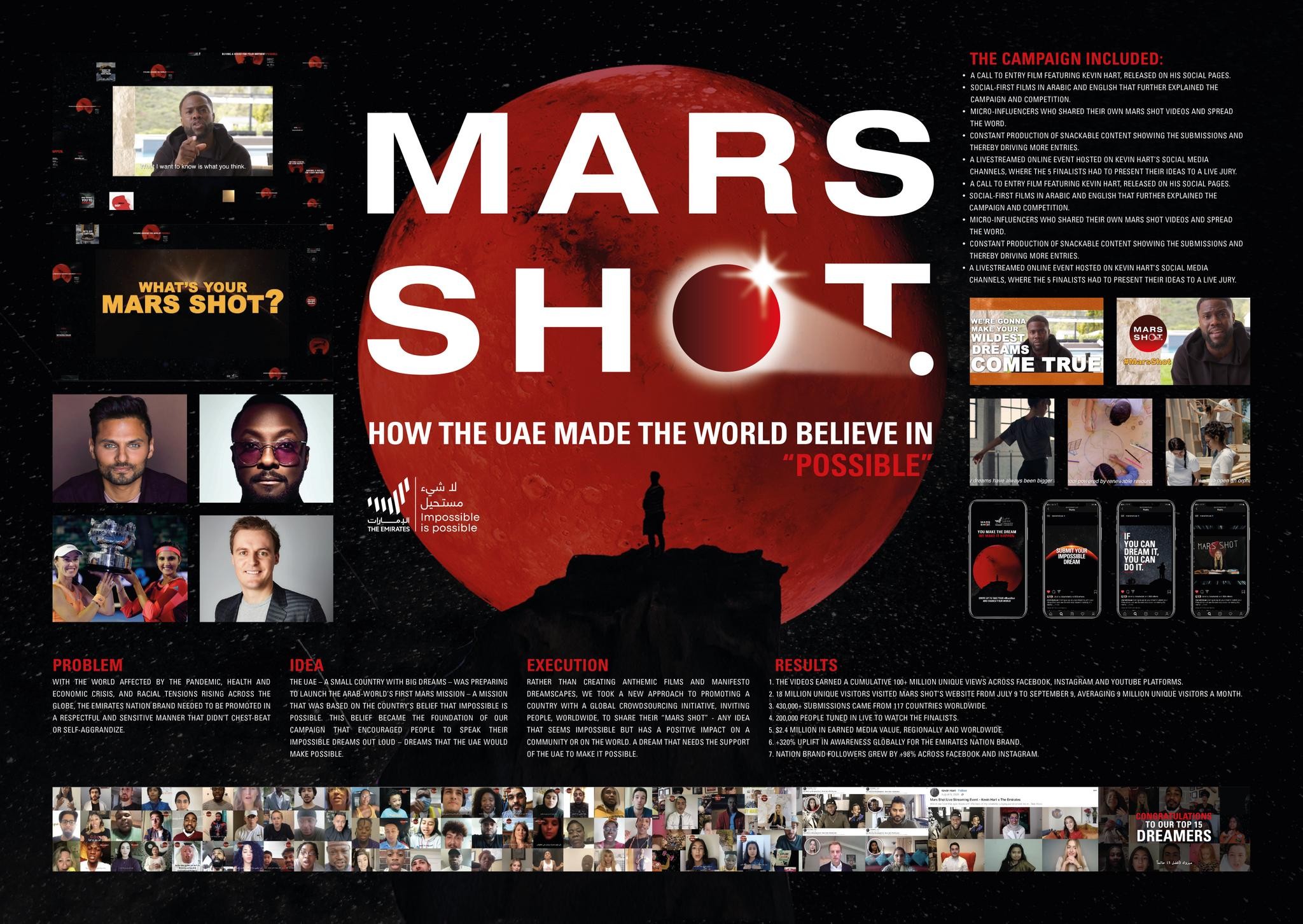 Mars Shot | Campaign | THE WORK