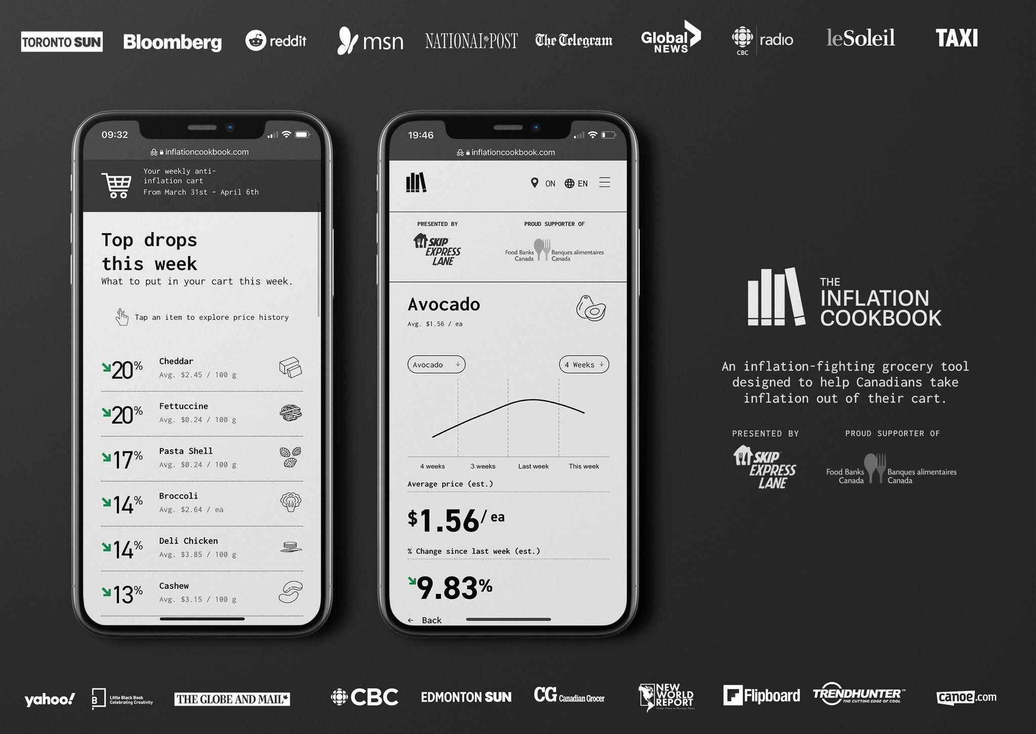 Inflation Cookbook | Campaign | THE WORK
