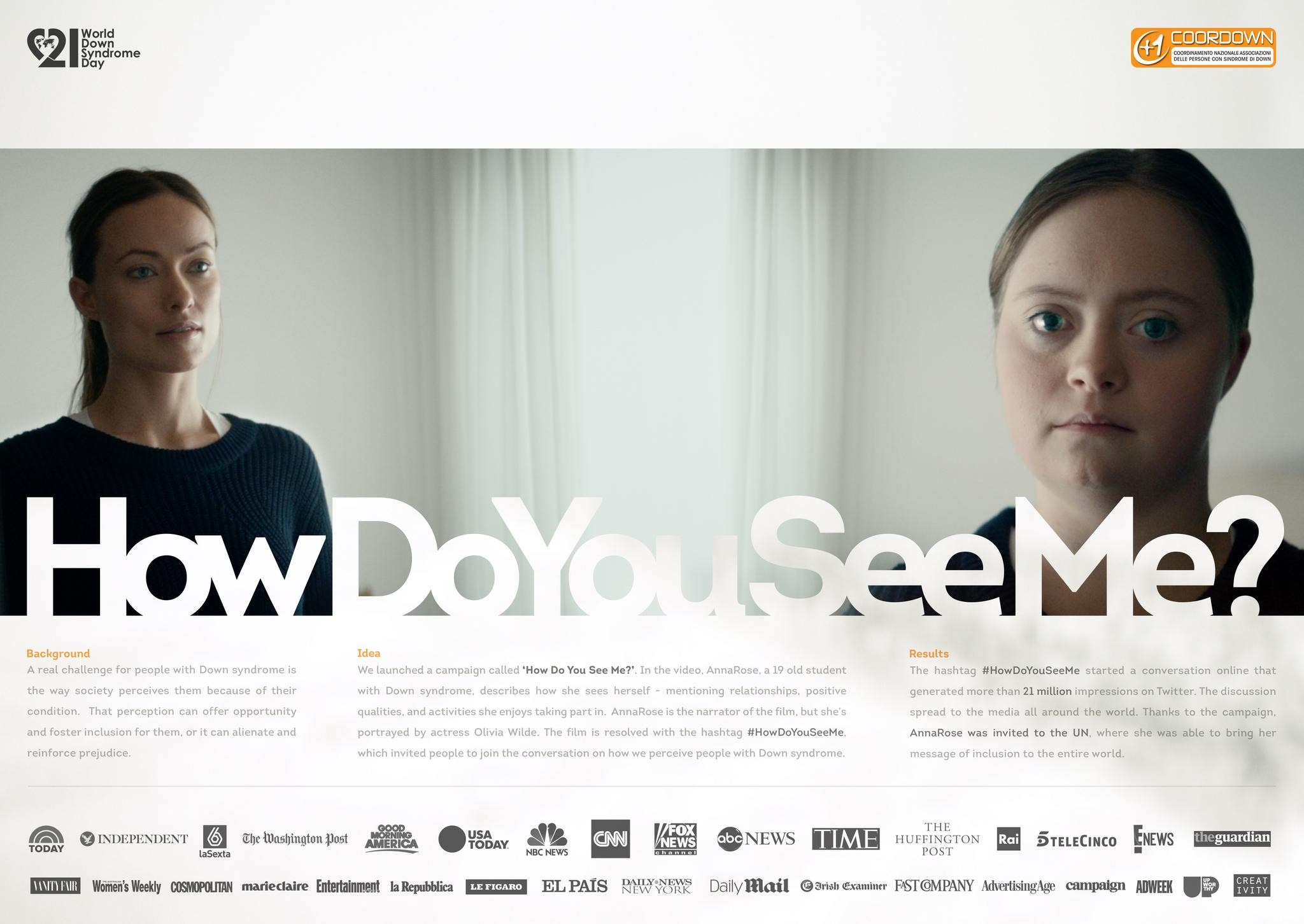 How Do You See Me | Campaign