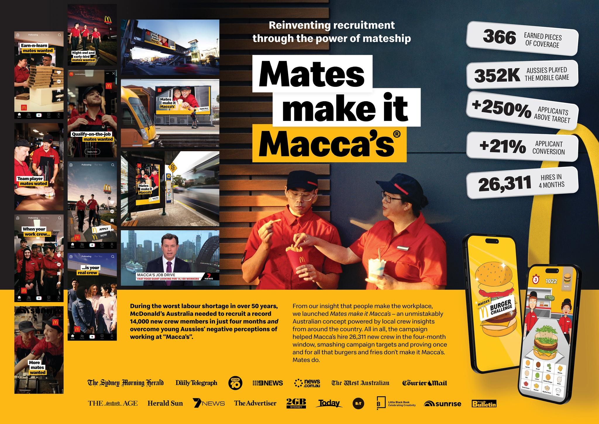 Mates make it Macca's | Campaign | THE WORK