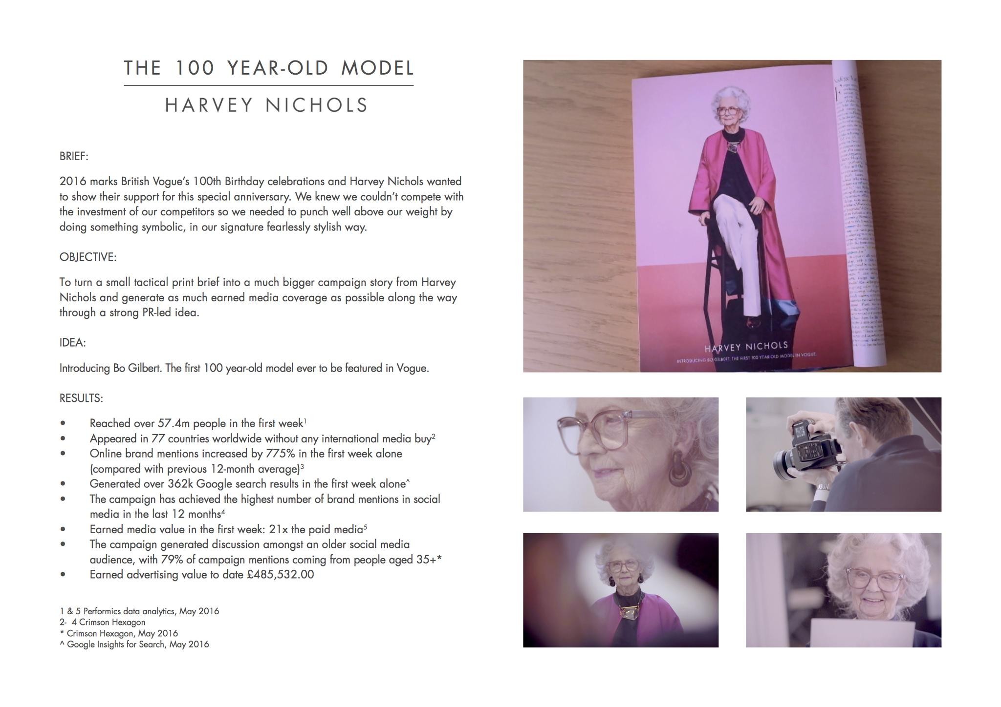 Bo Gilbert The 100 Year Old Model Campaign The Work