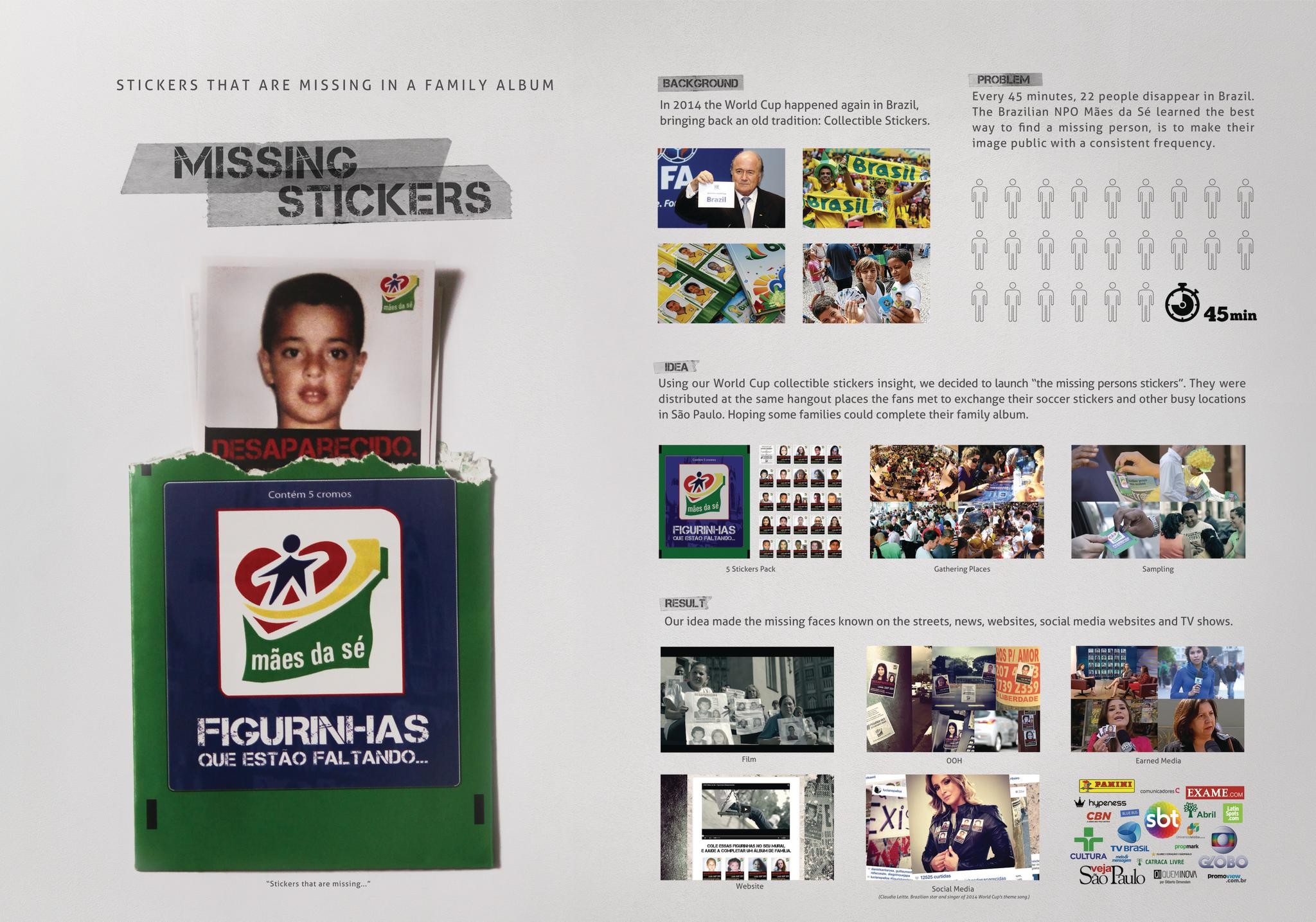 MISSING STICKERS | Campaign | THE WORK