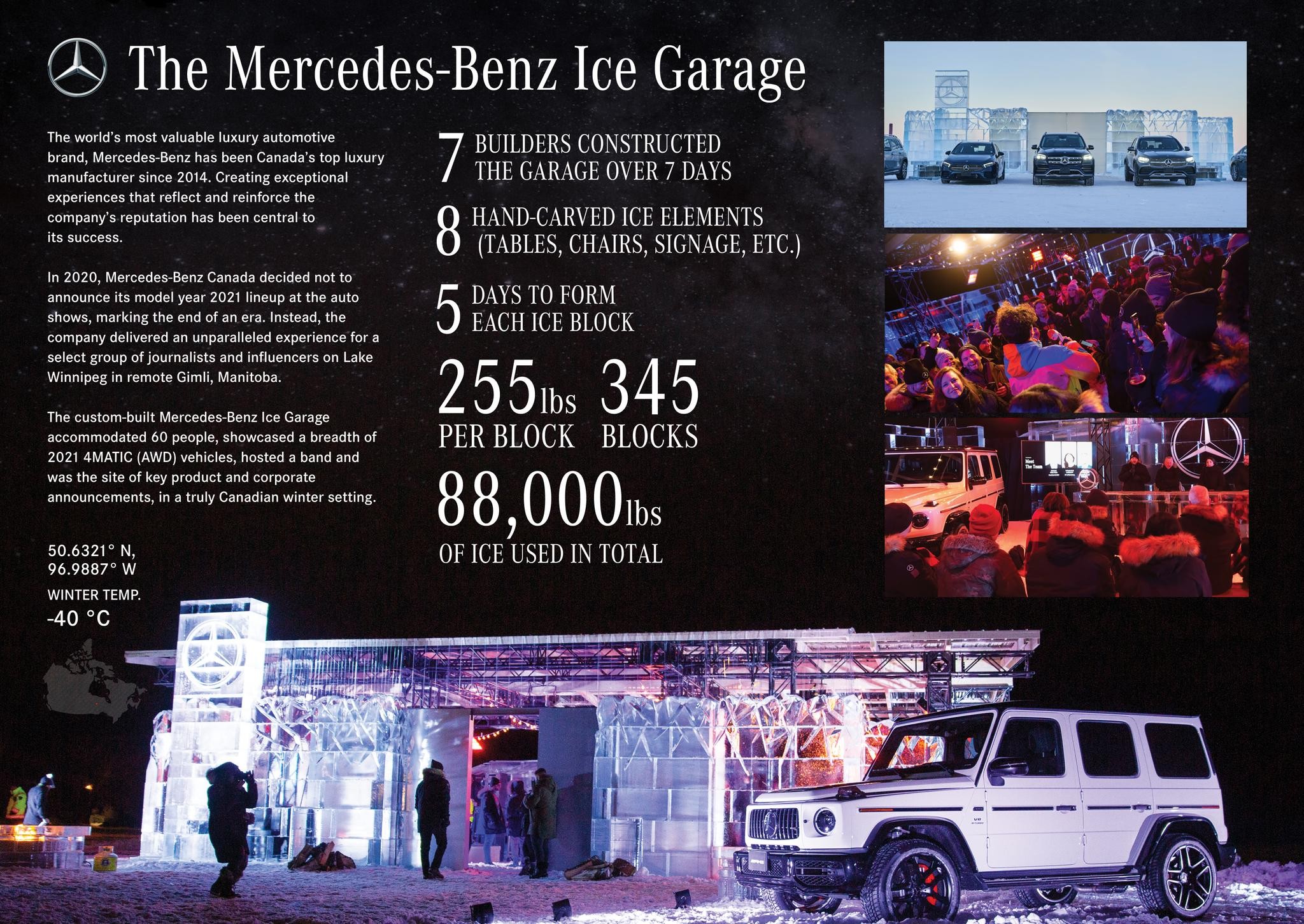 The Mercedes-Benz Ice Garage | Campaign | THE WORK