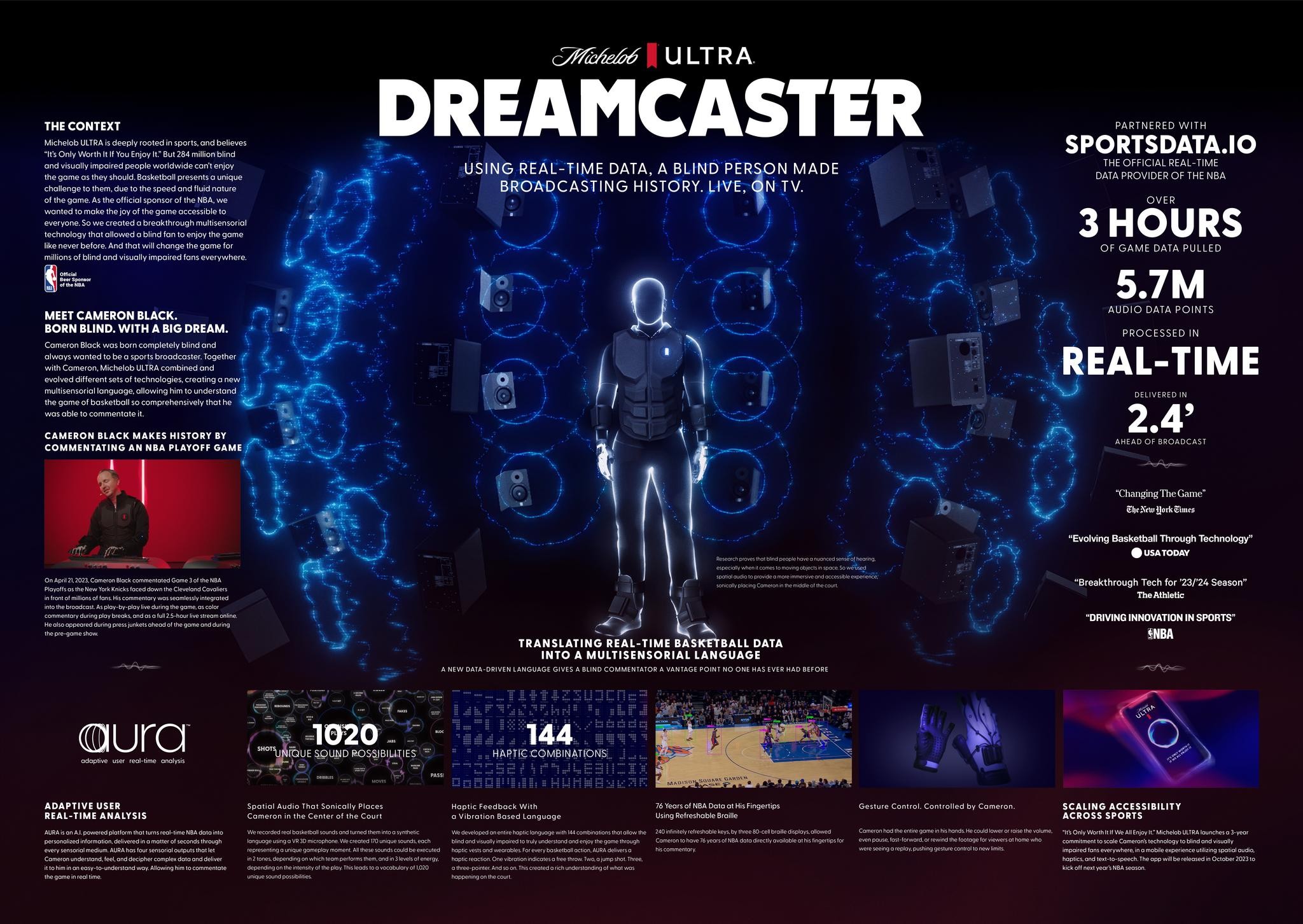 ANIMAL ALERTS | Entry | THE WORK