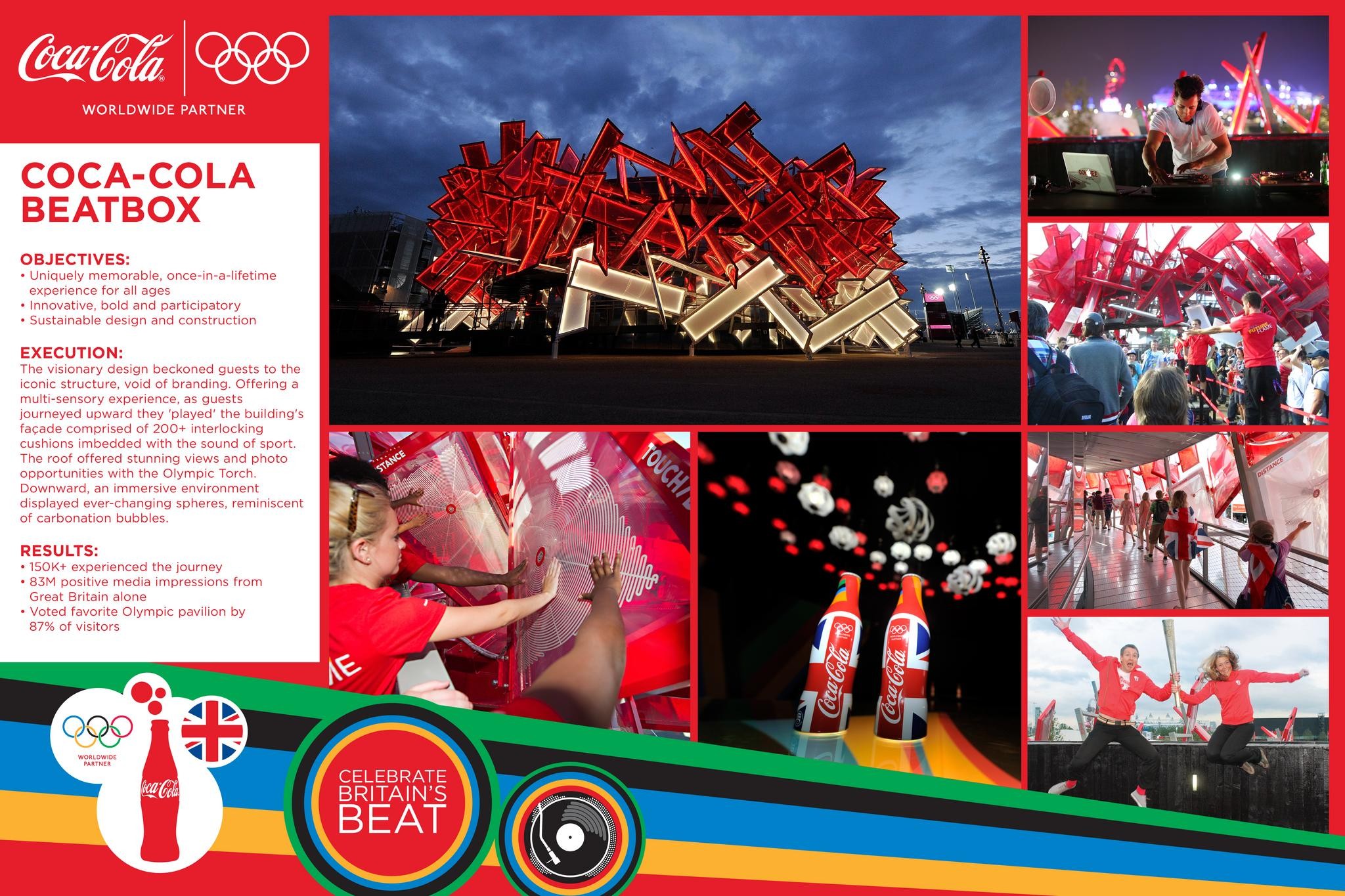 COCA-COLA BEATBOX | Campaign | THE WORK