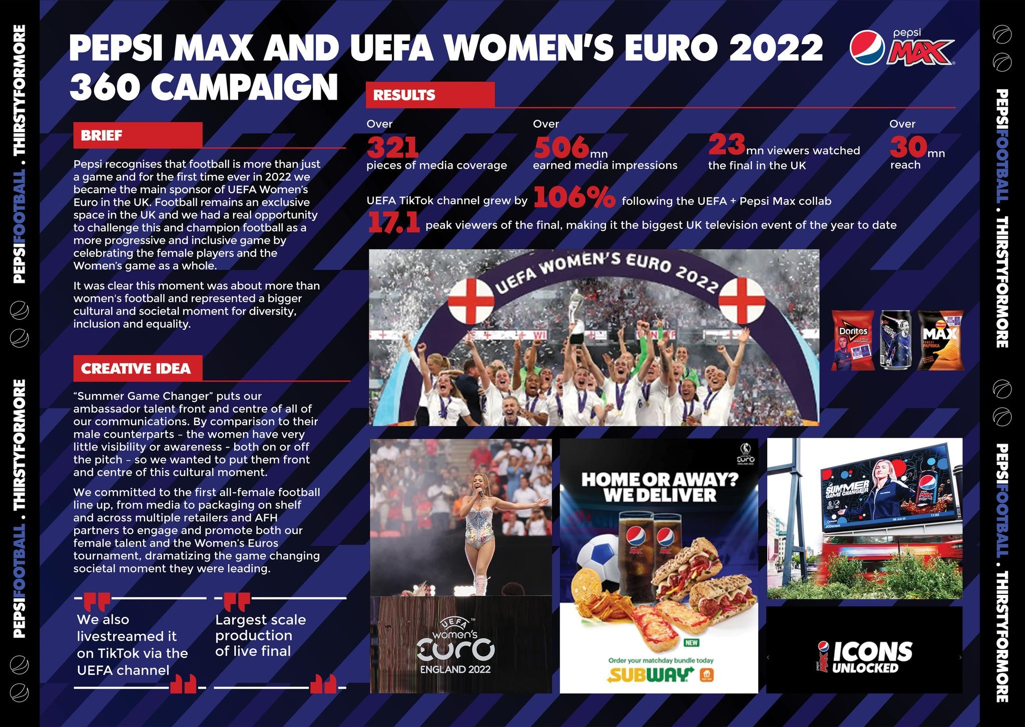 Pepsi MAX® Women’s Euro 360 campaign | Campaign | THE WORK