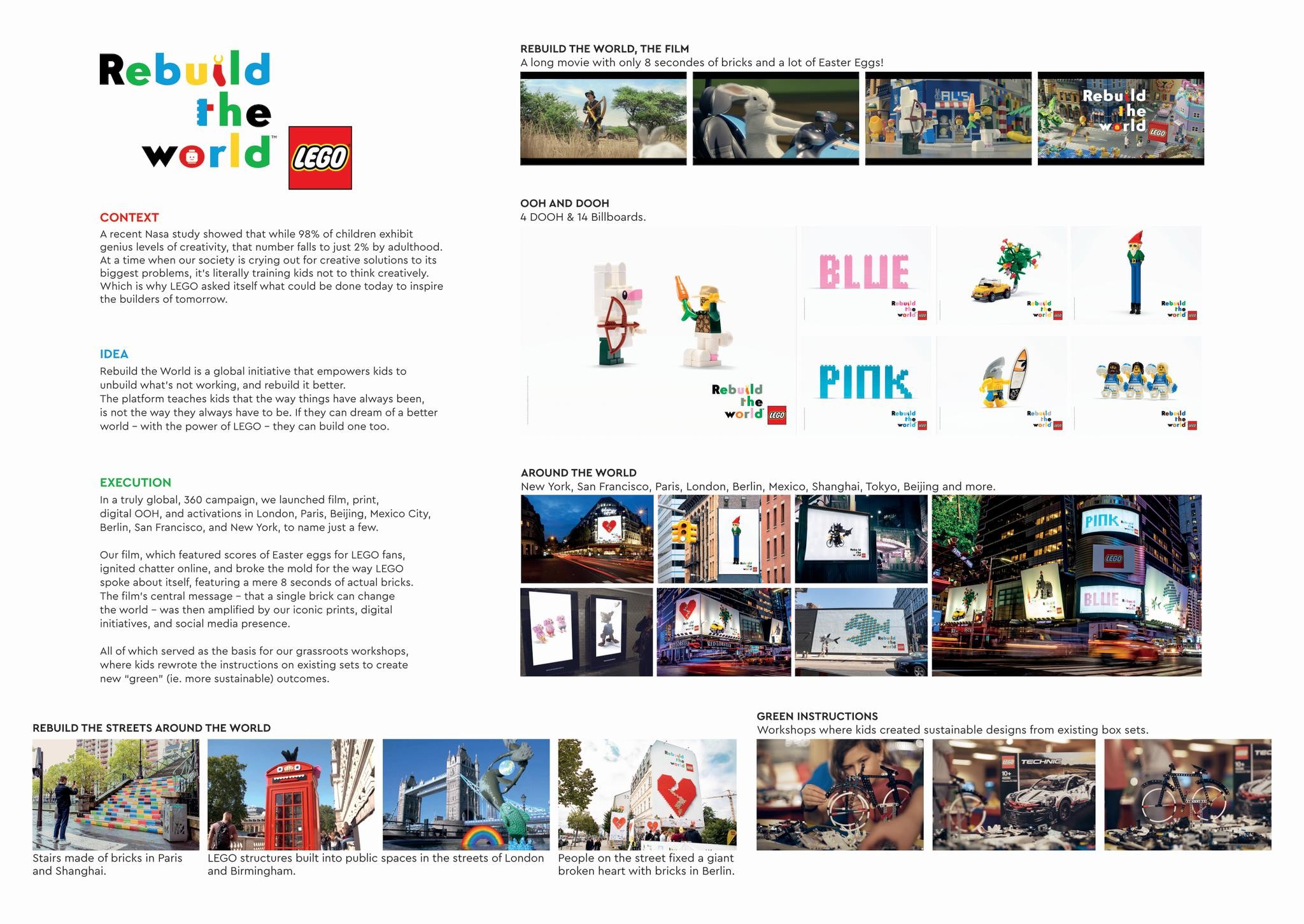 Rebuild the World | Campaign | THE WORK