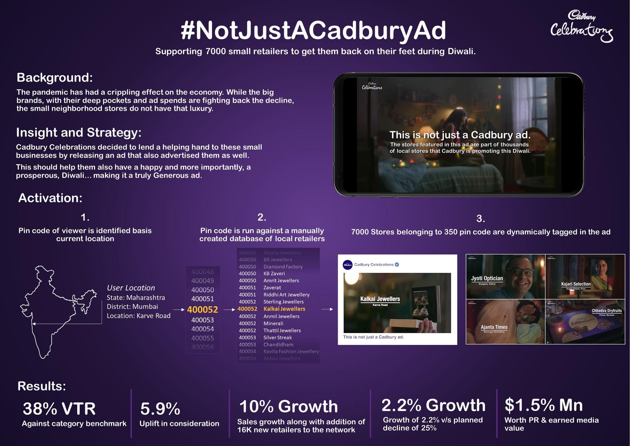 Not Just a Cadbury ad | Campaign | THE WORK