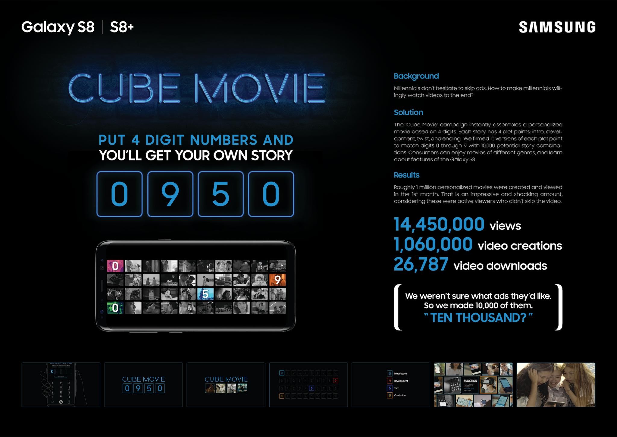 Cube Movie | Campaign | THE WORK