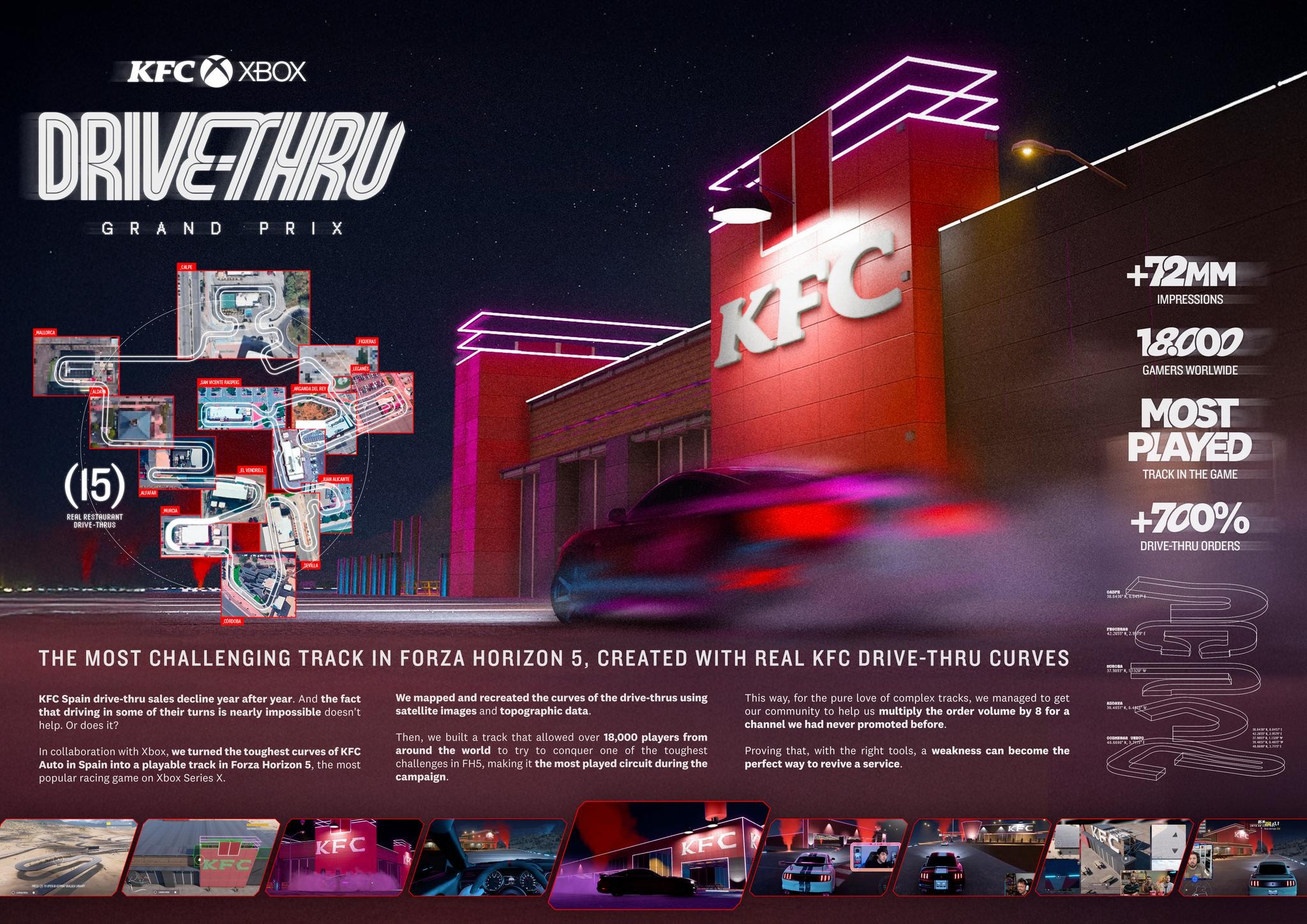 KFC Auto Grand Prix | Campaign | THE WORK