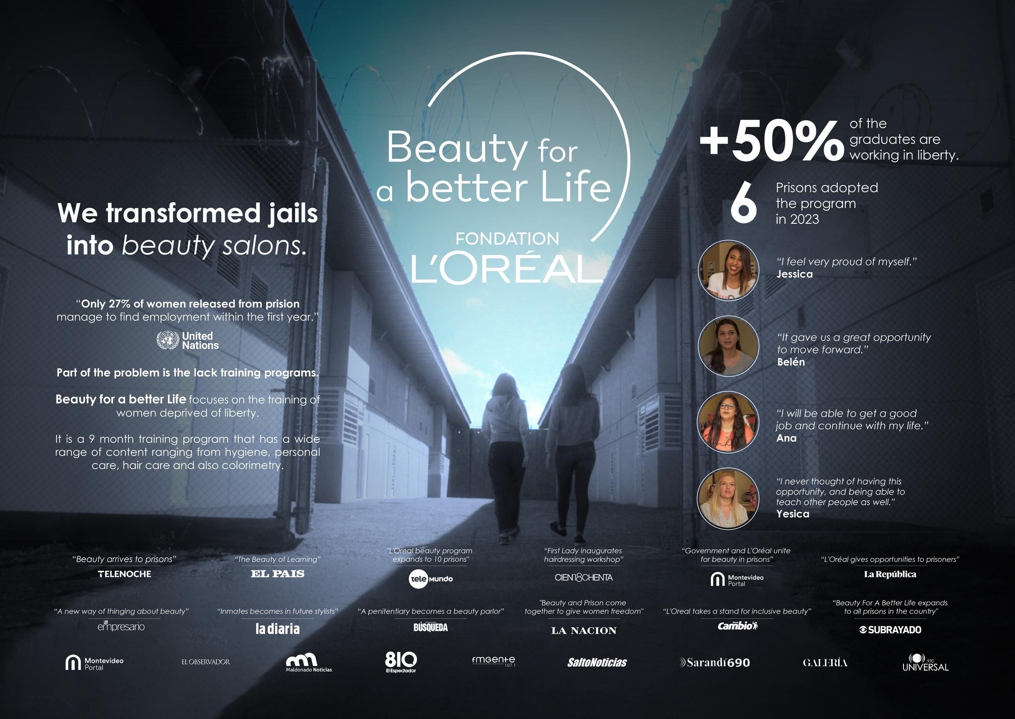 Beauty for a better life | Campaign | THE WORK