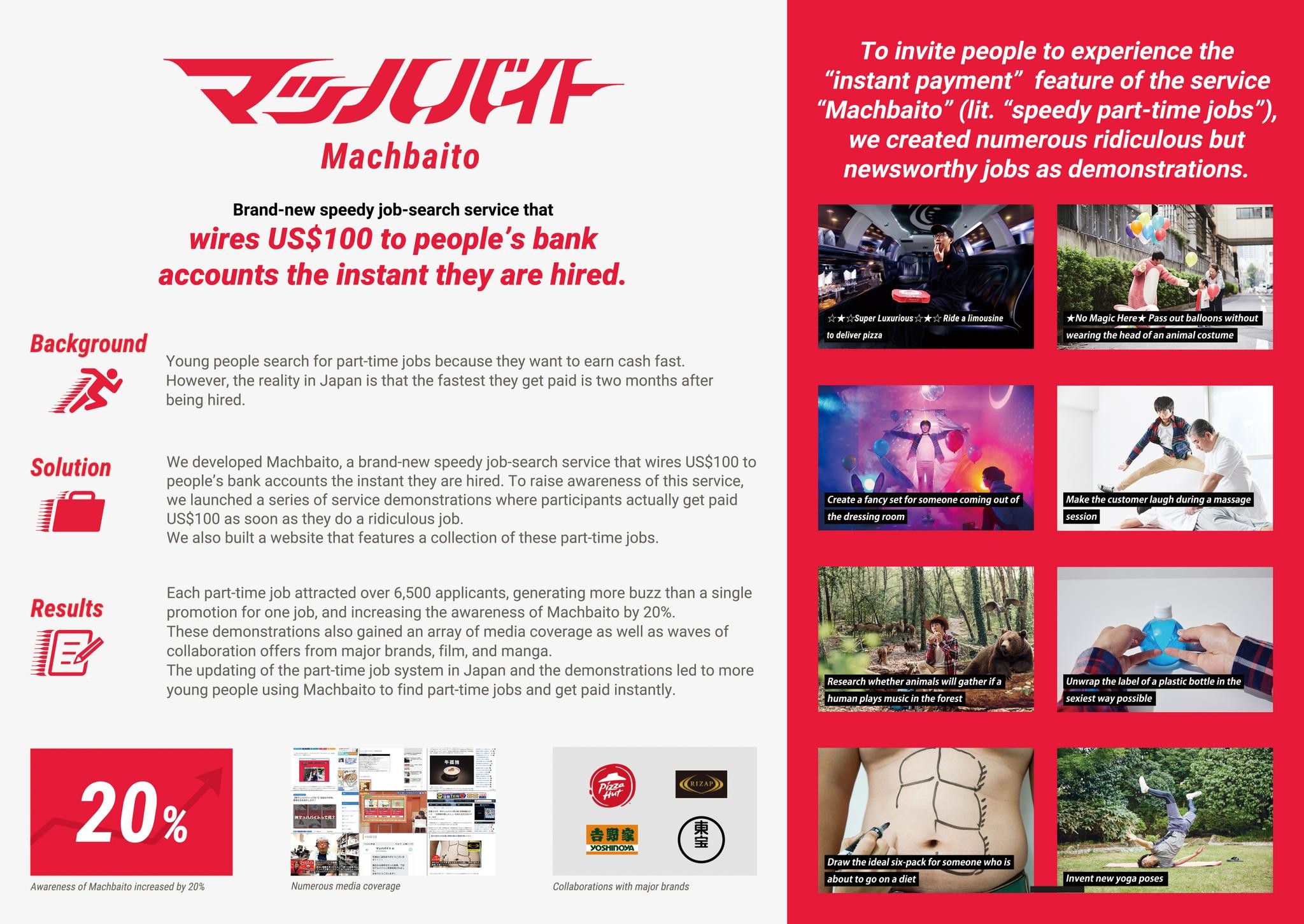 Machbaito | Campaign | THE WORK