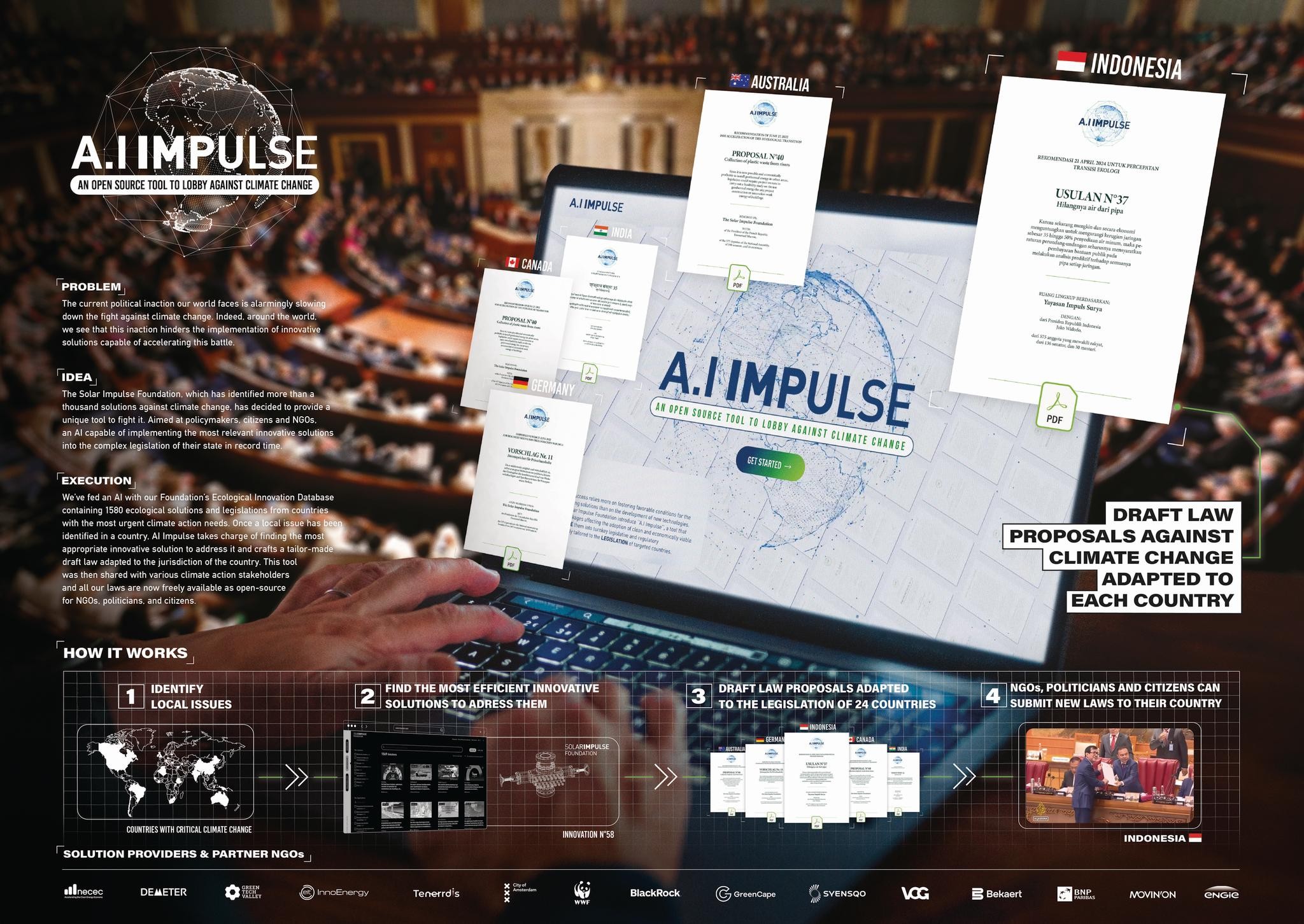 SOLAR IMPULSE - A.I IMPULSE | Campaign | THE WORK