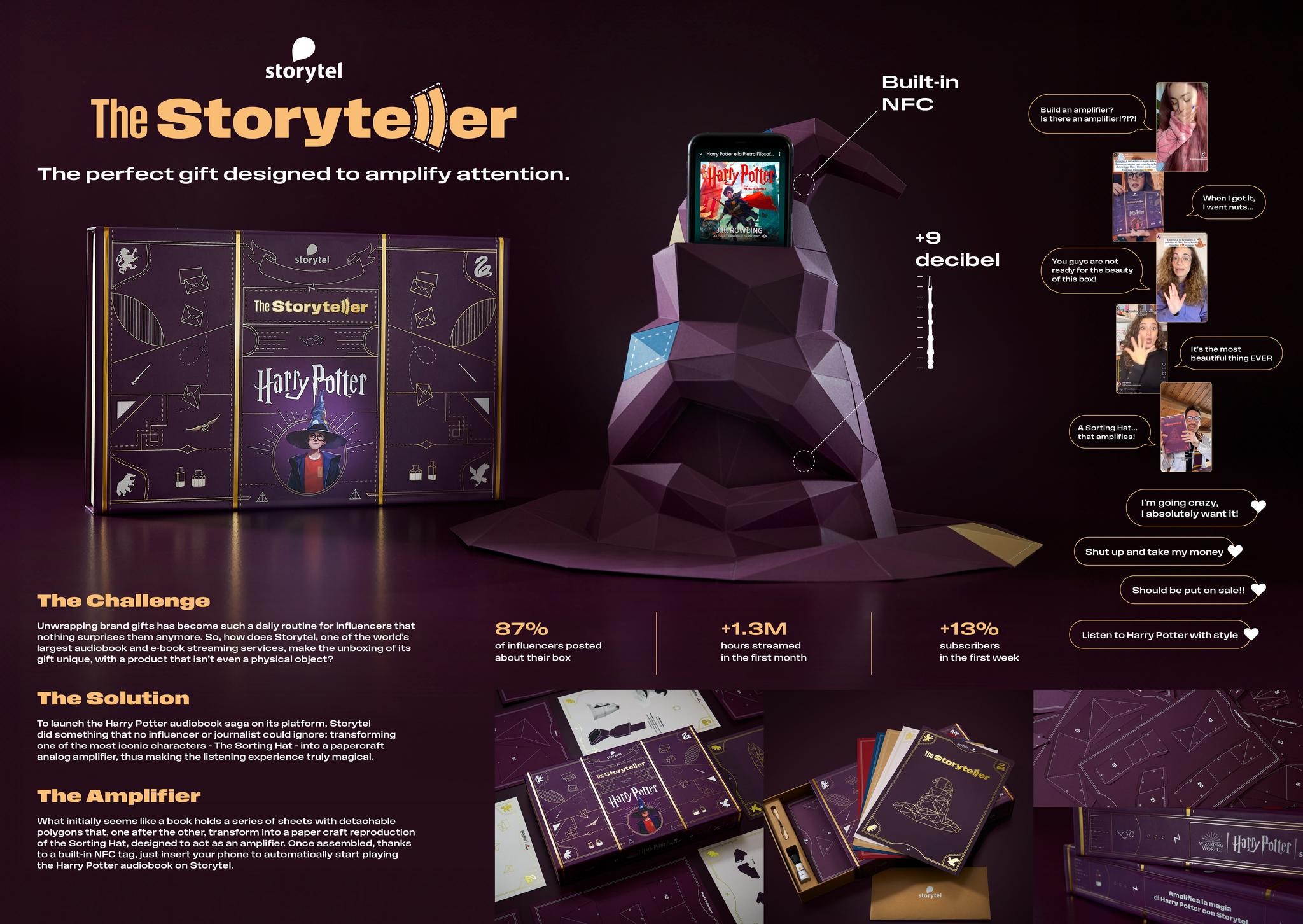 The Storyteller | Campaign