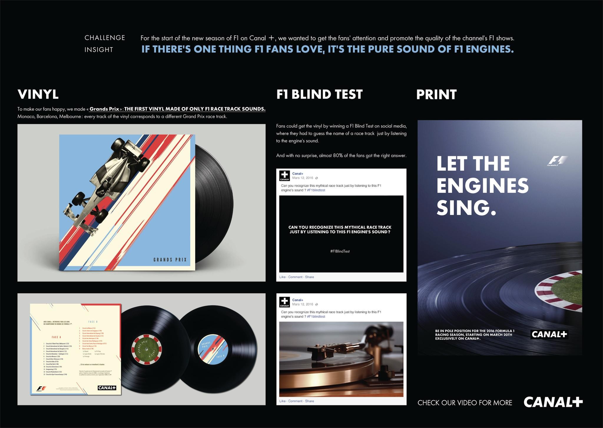 F1 Sounds | Campaign | THE WORK