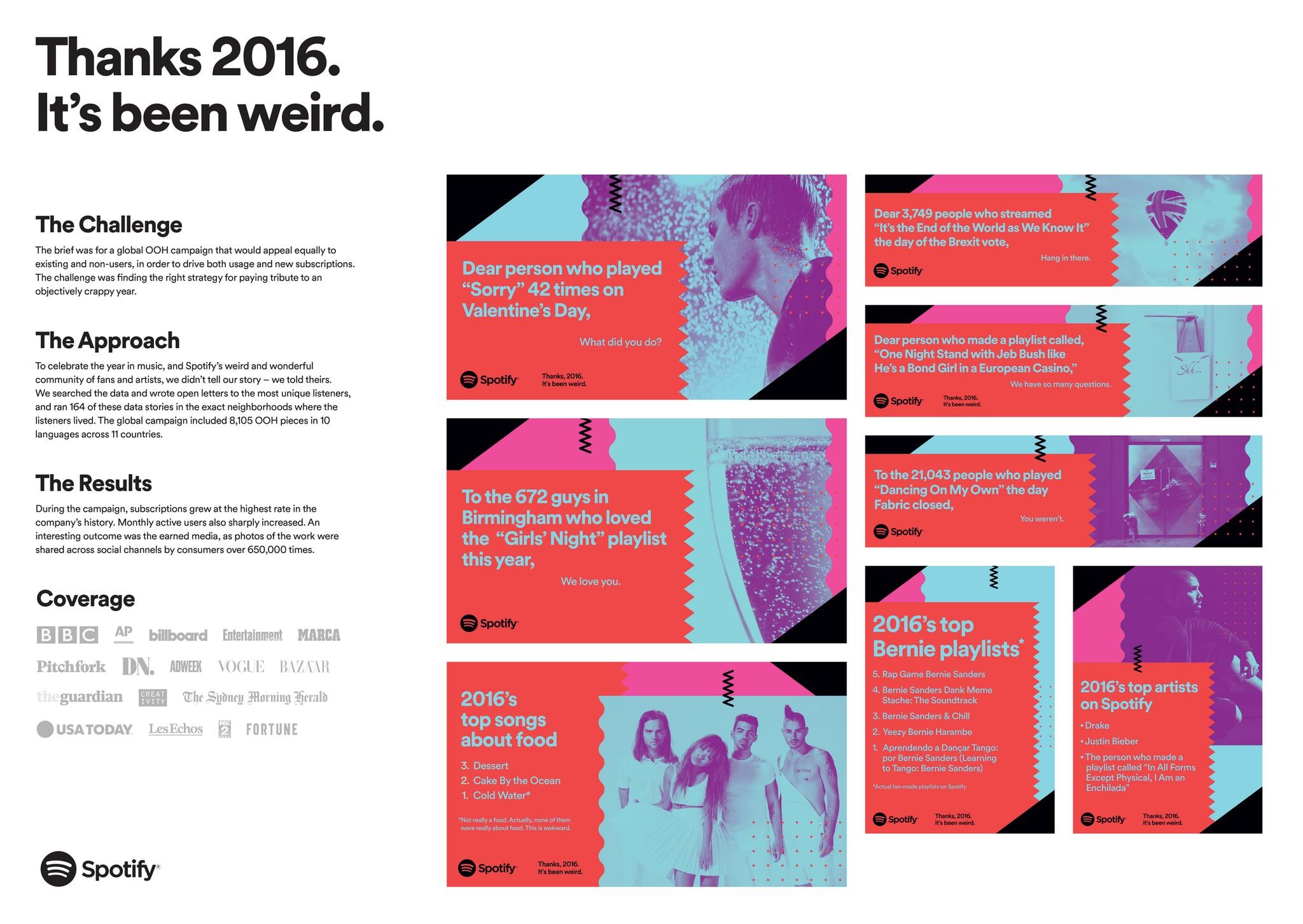Thanks 2016, It's Been Weird. | Campaign