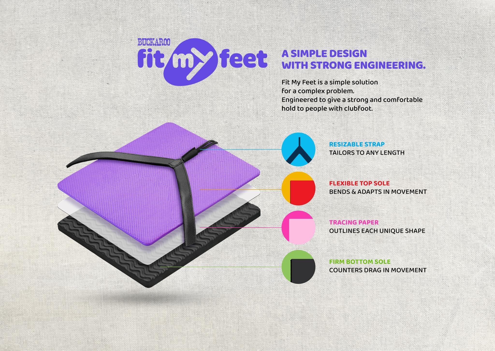 FIT MY FEET | Entry | THE WORK