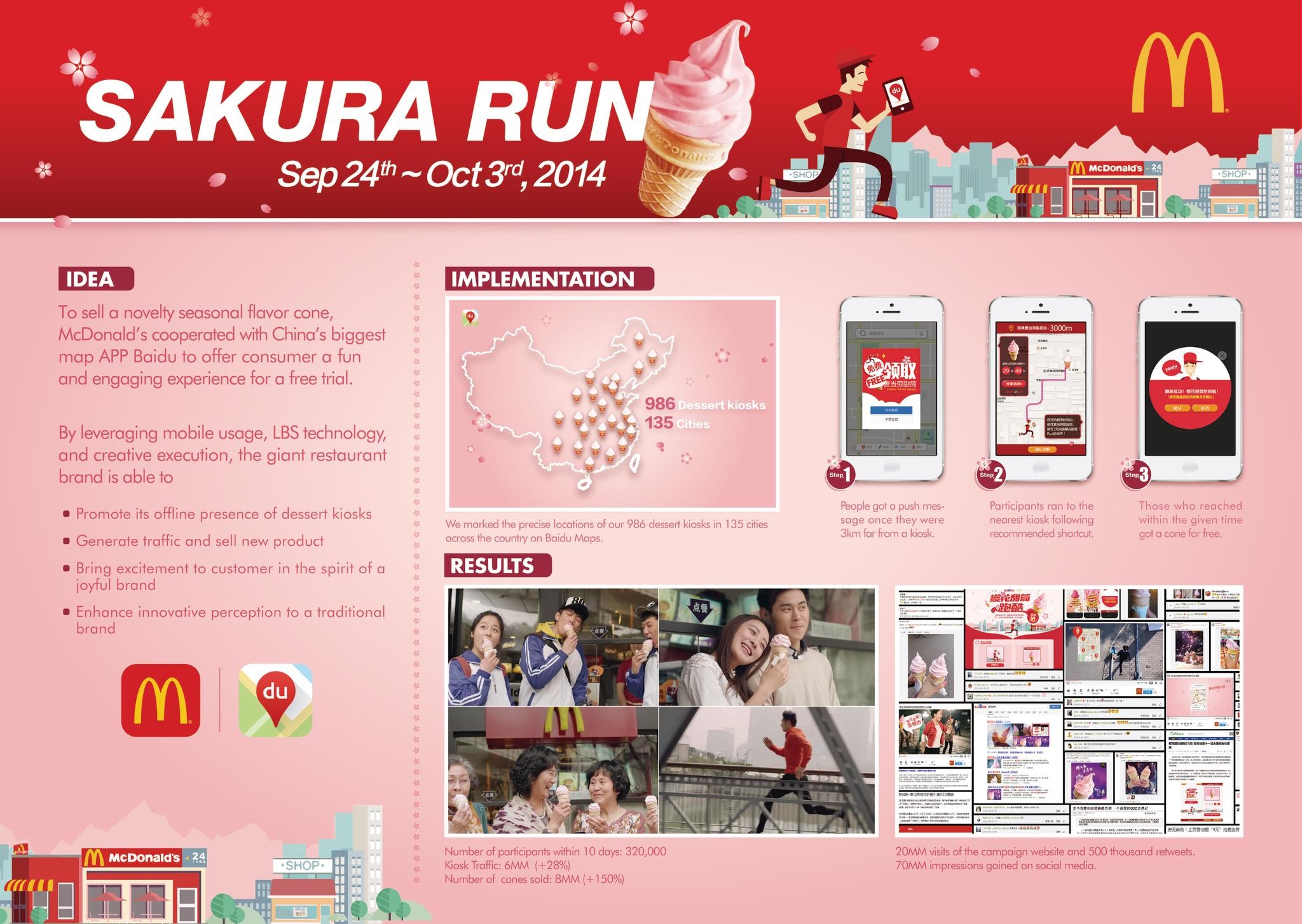 McDONALD’S SAKURA RUN | Campaign | THE WORK