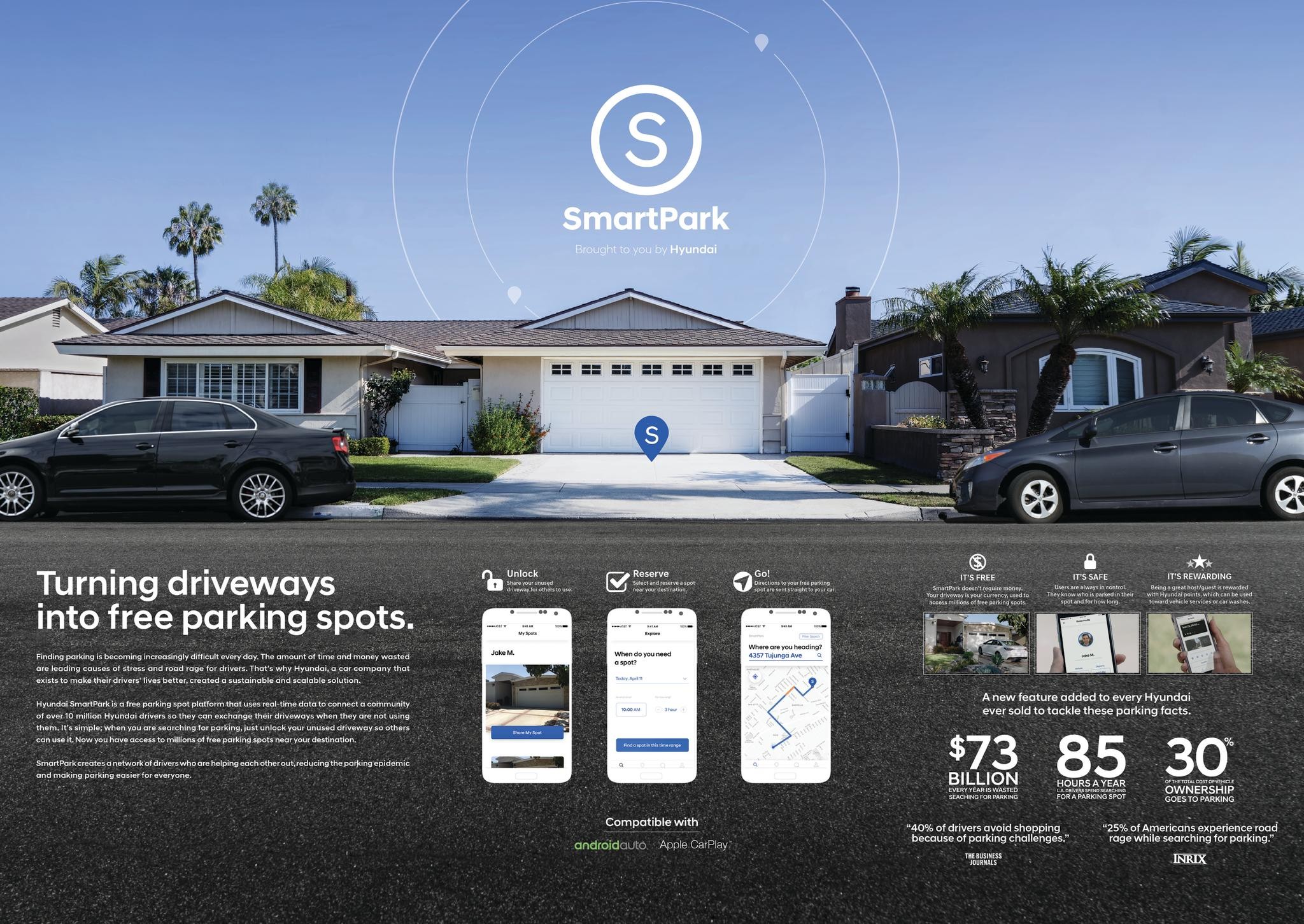 SmartPark | Campaign | THE WORK
