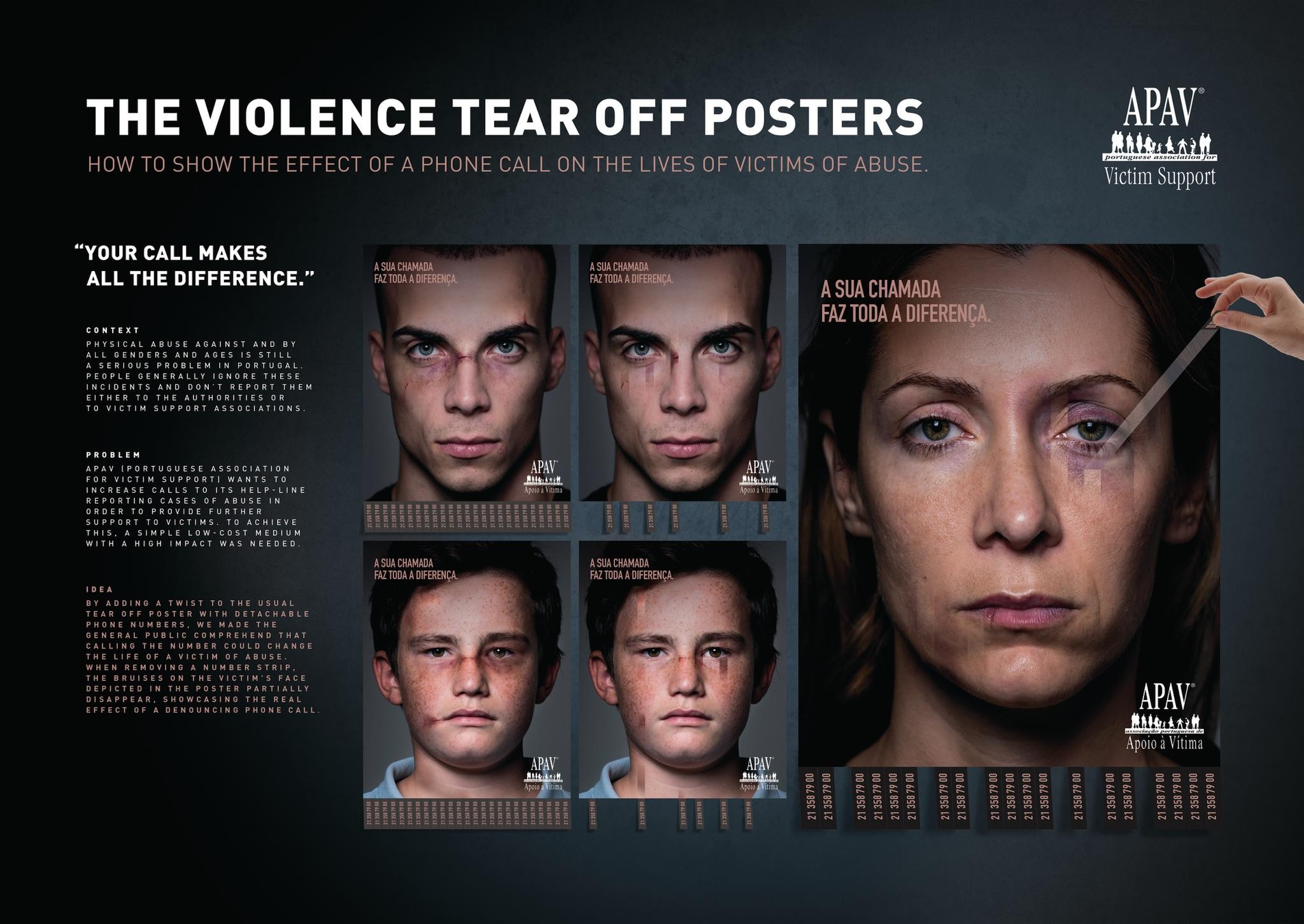 THE VIOLENCE TEAR OFF POSTERS | Campaign | THE WORK
