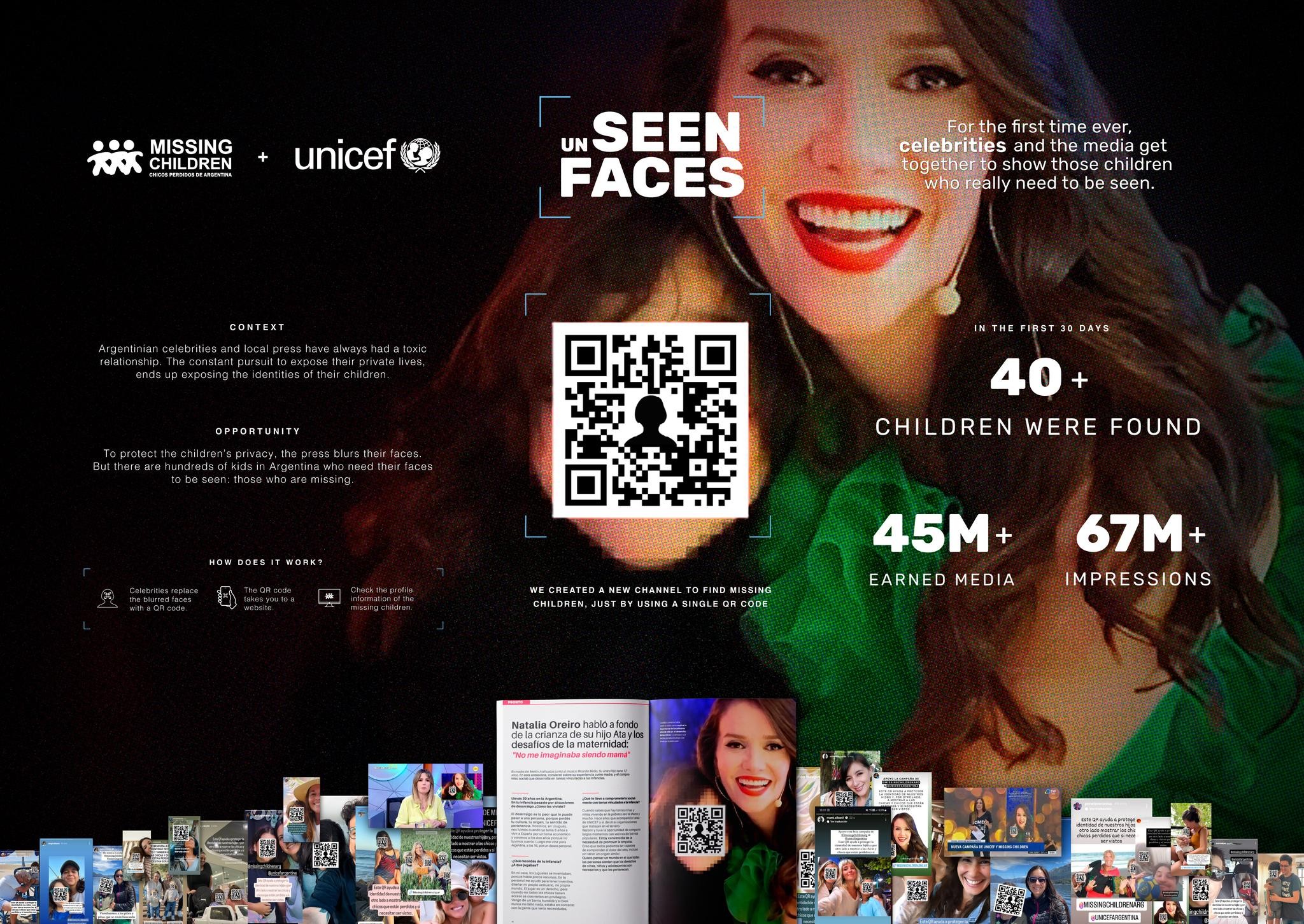 Unseen Faces | Campaign | THE WORK