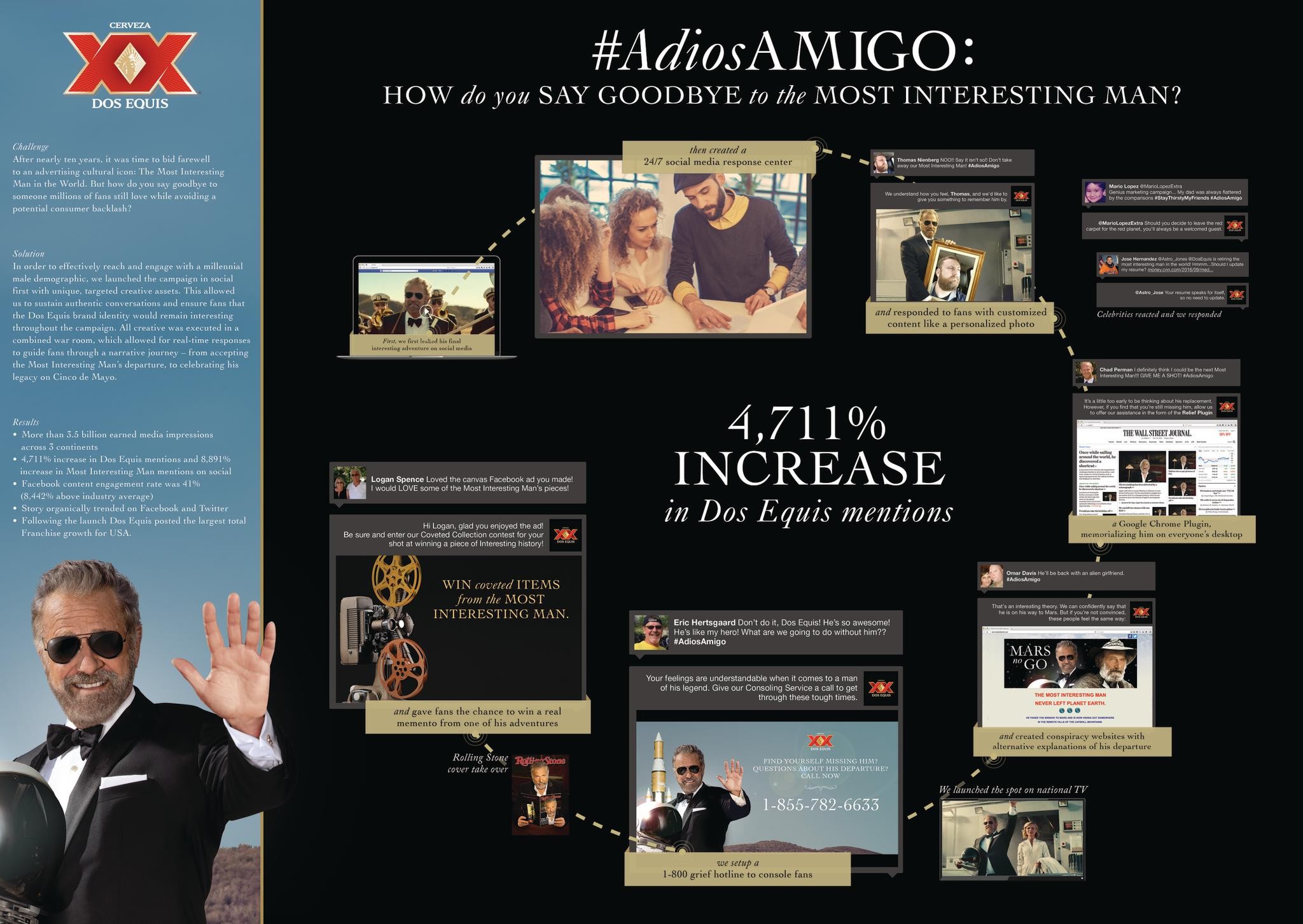 Adios Amigo | Campaign | THE WORK