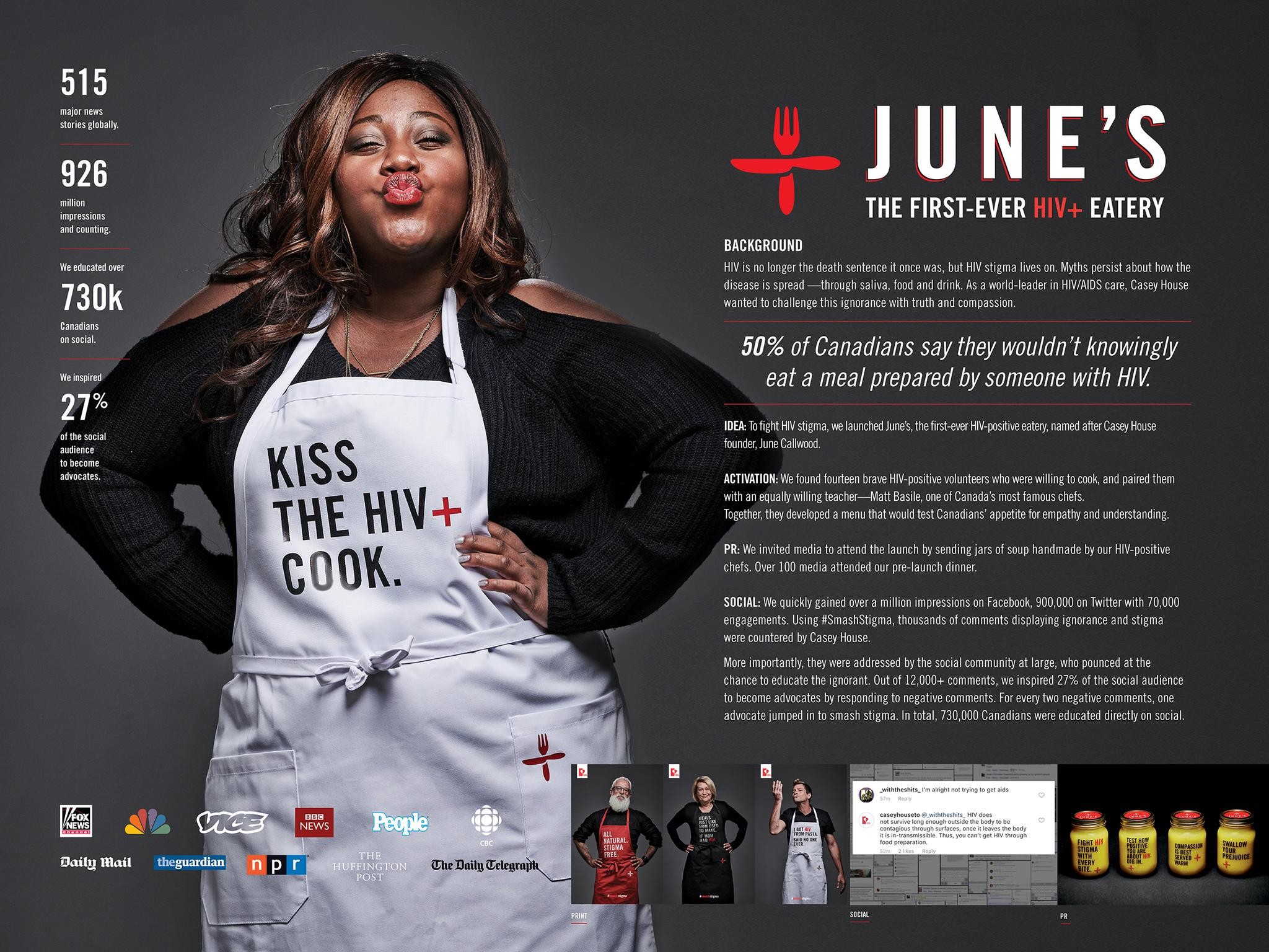 BREAK BREAD SMASH STIGMA | Entry | THE WORK