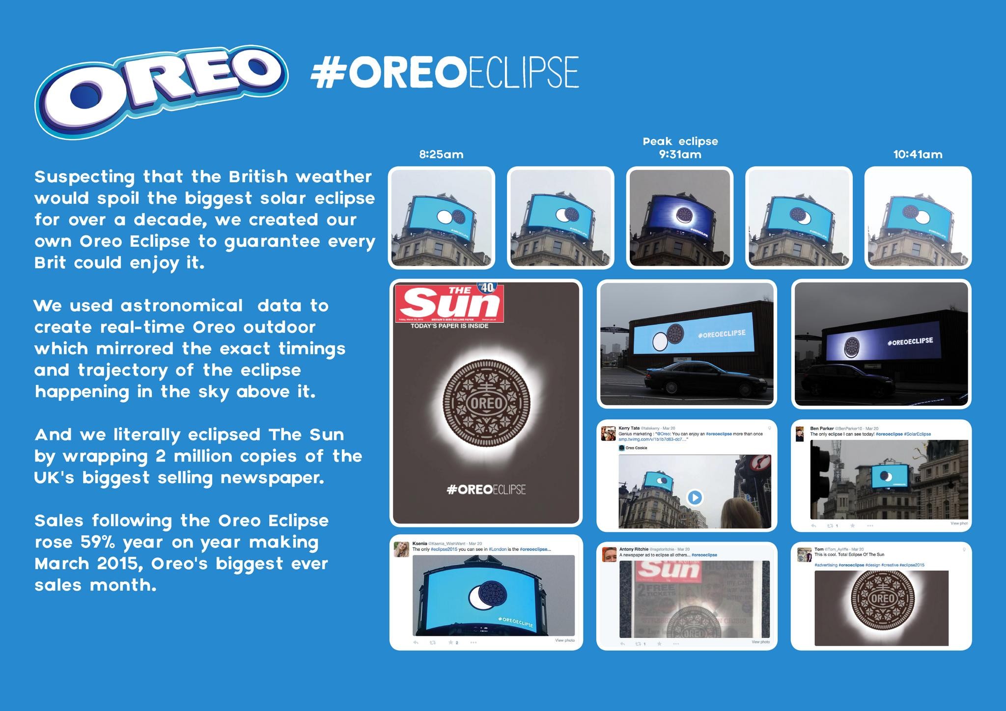 THE OREO ECLIPSE | Campaign | THE WORK