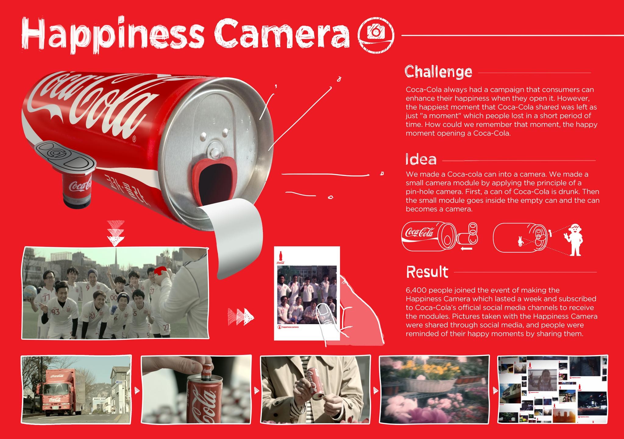 HAPPINESS CAMERA | Campaign | THE WORK