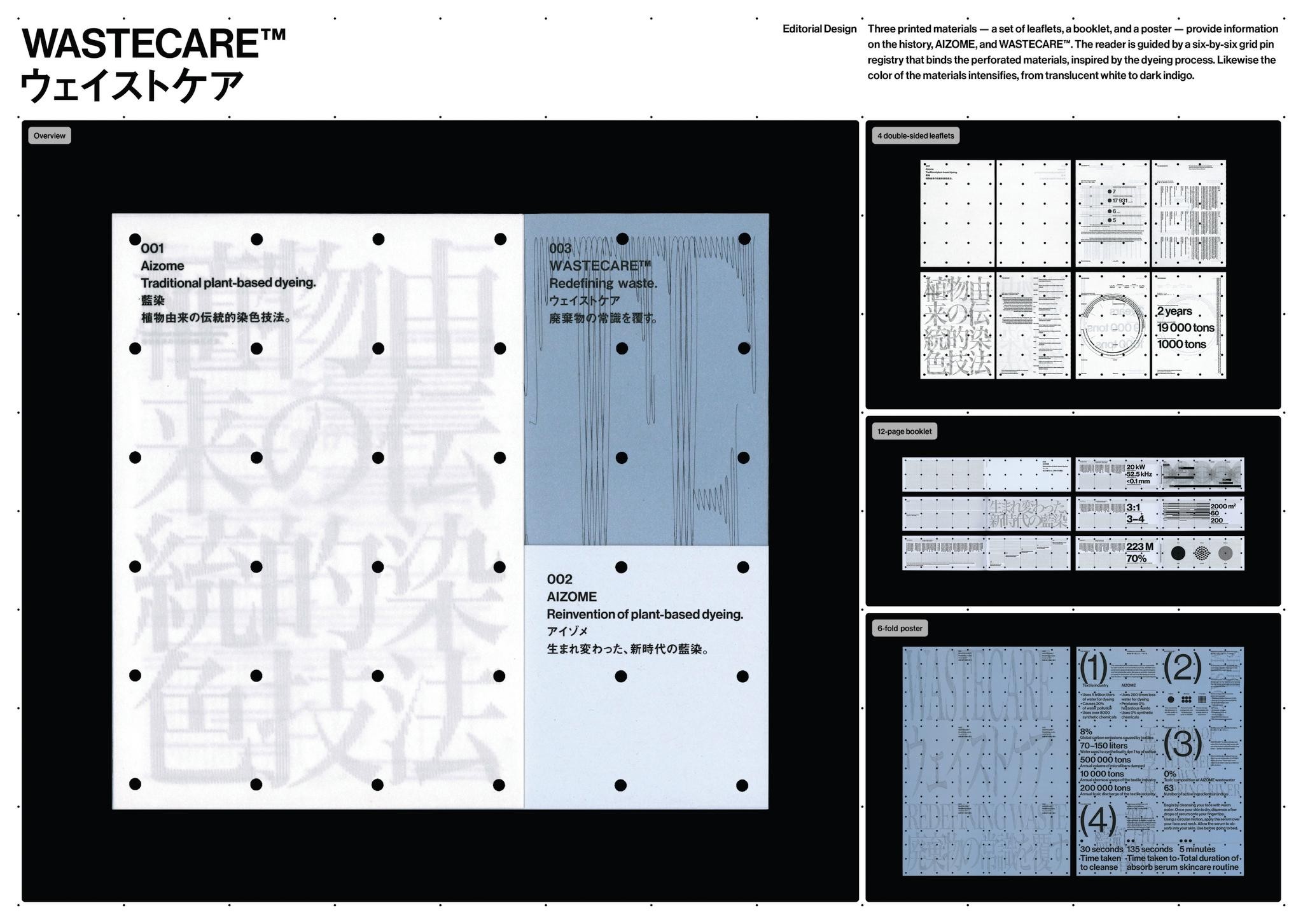 AIZOME WASTECARE™ INDUSTRIAL WASTE - CERTIFIED AS SKINCARE. | Entry ...