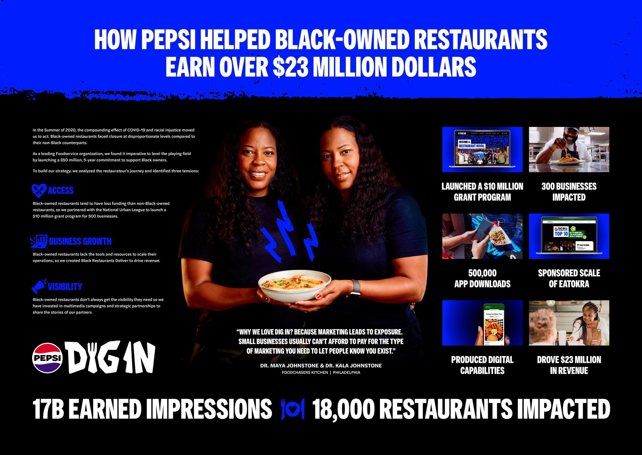 PepsiCo's Dig In: A Journey towards Eatquality | Campaign | THE WORK