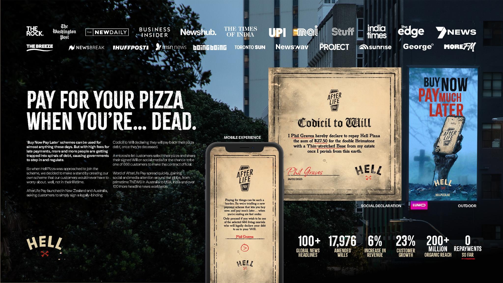 Hell AfterLife Pay | Campaign | THE WORK