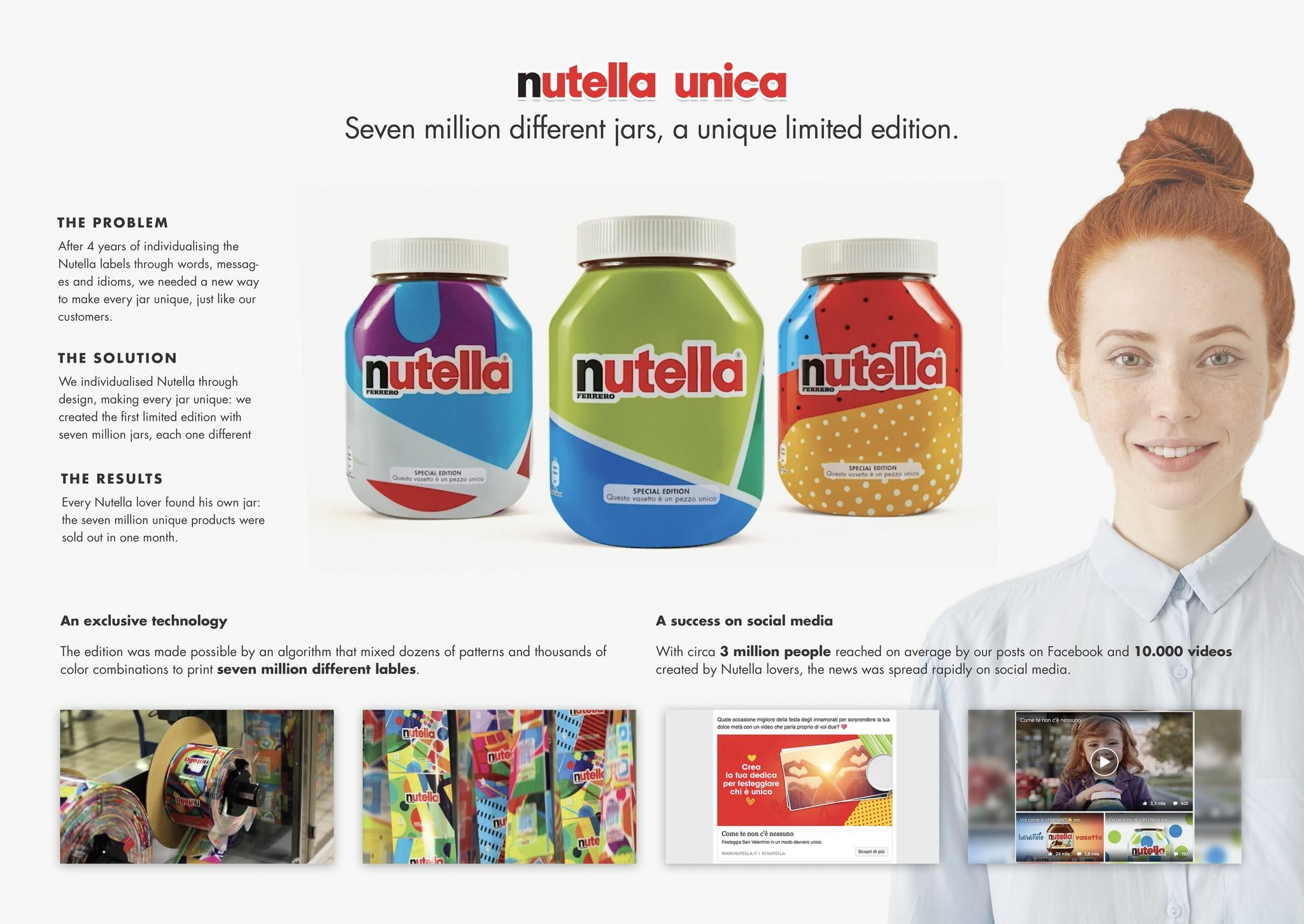 Nutella Unica | Campaign | THE WORK