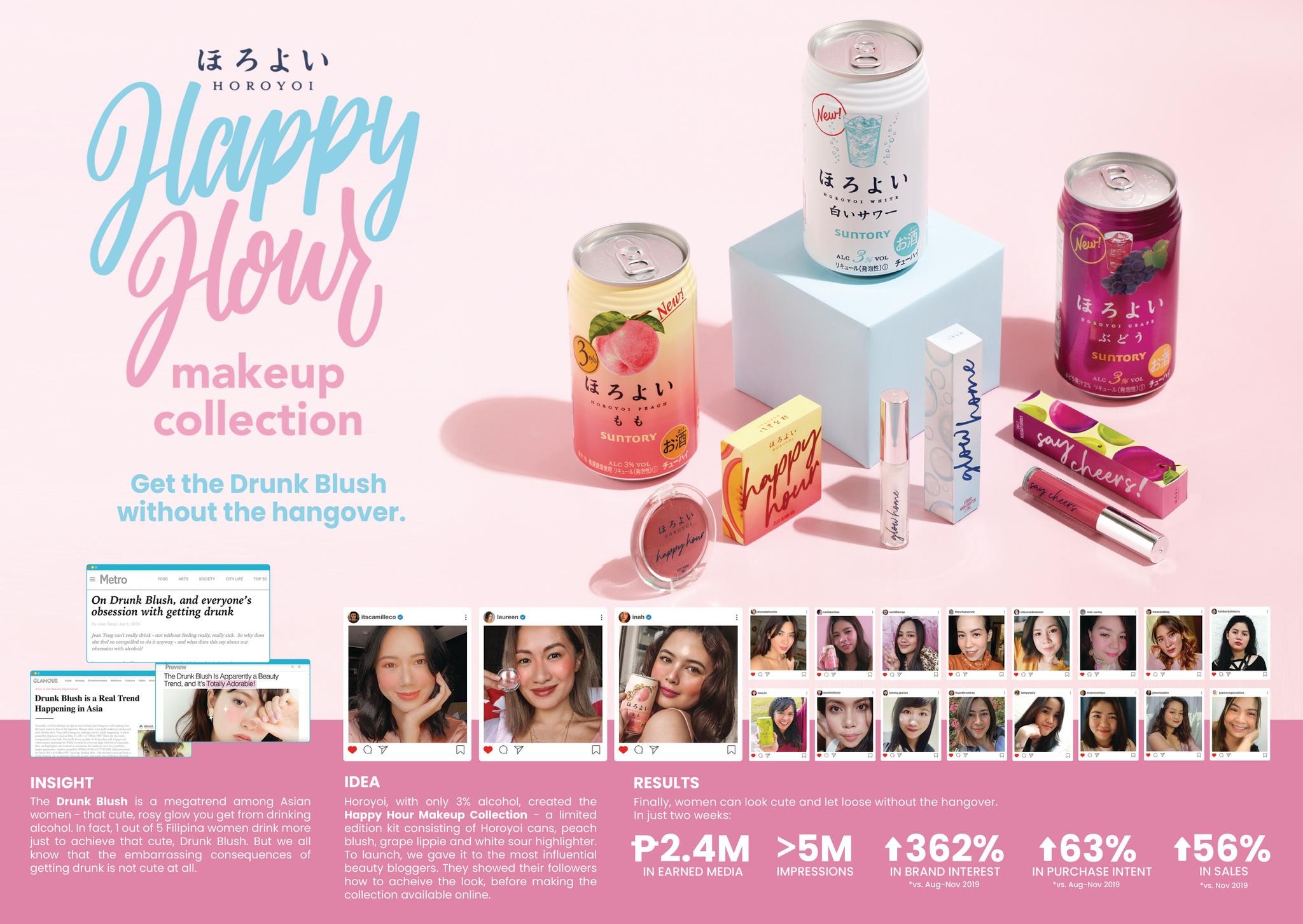 3% Drunk Blush | Campaign | THE WORK