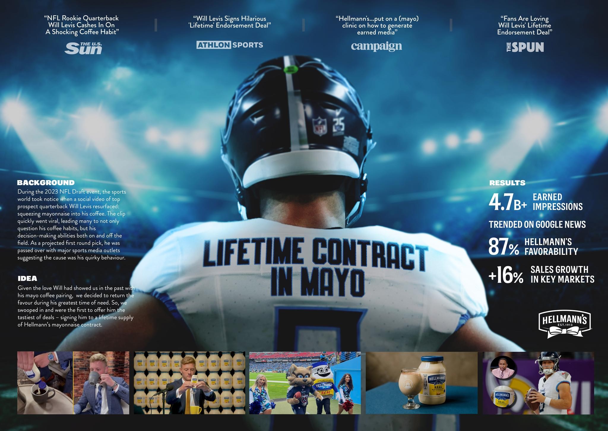 Lifetime Contract in Mayo | Campaign | THE WORK