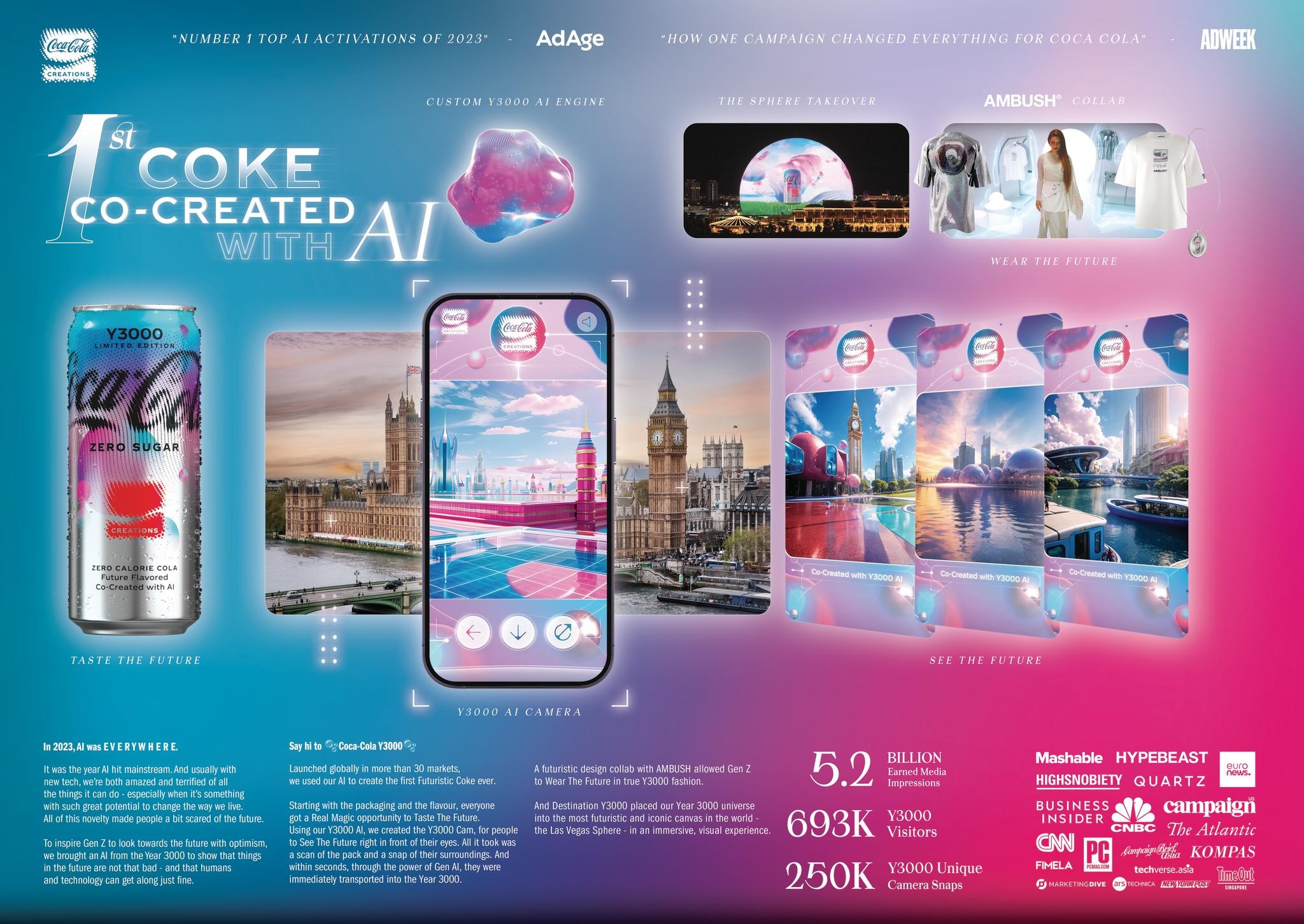 Coca-Cola® Y3000 | Campaign | THE WORK