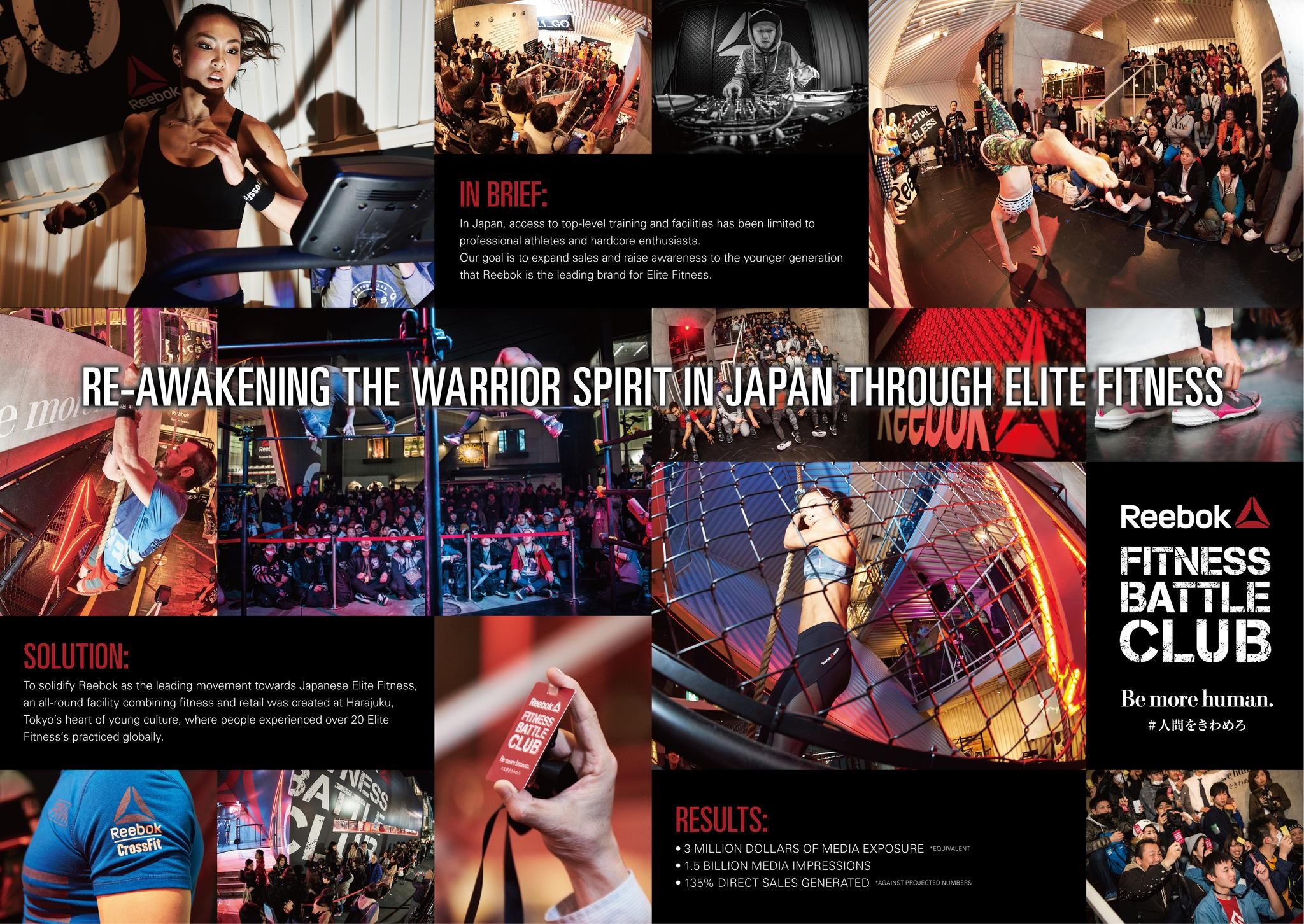 Reebok FITNESS BATTLE CLUB | Campaign | THE WORK