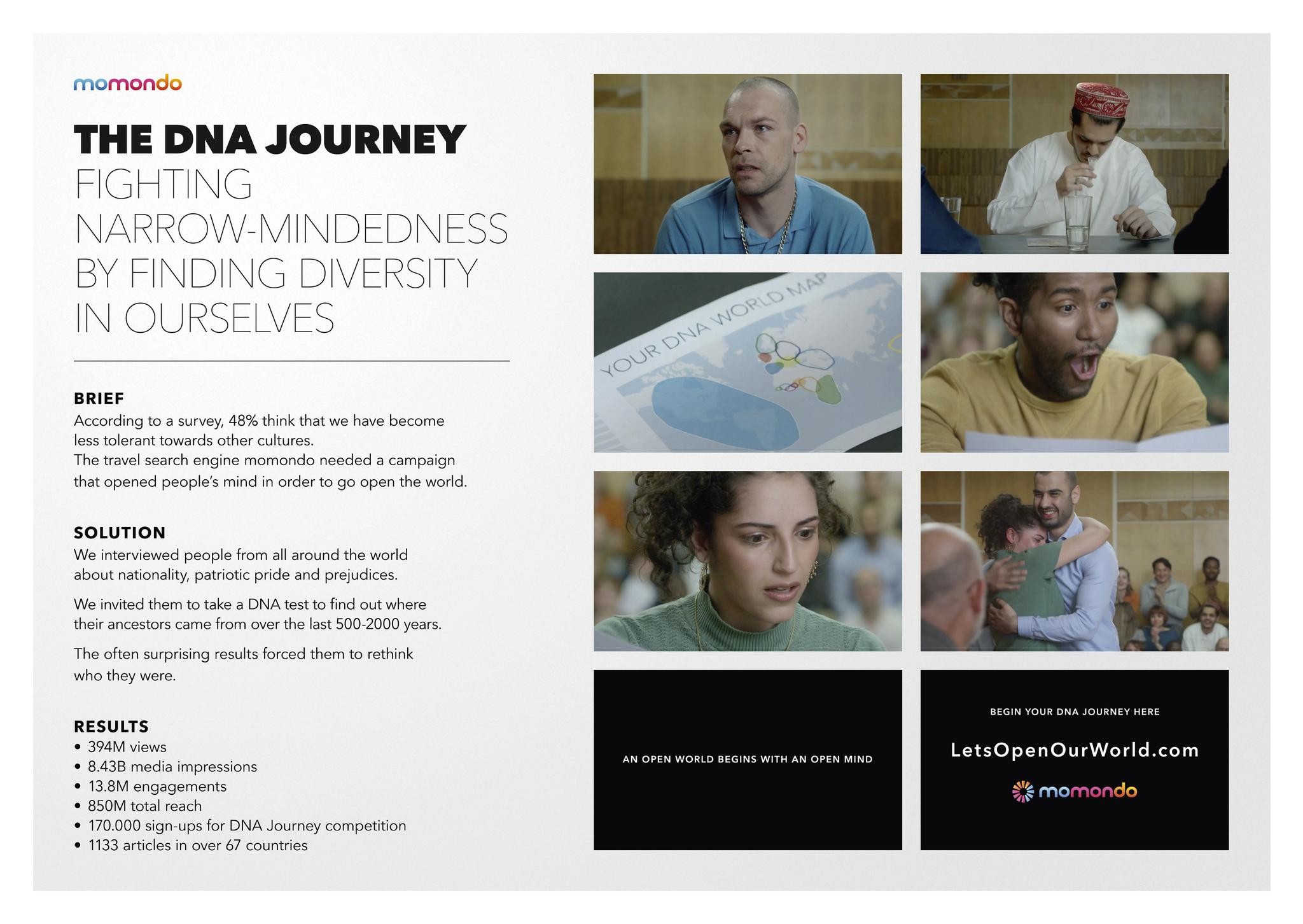 The DNA Journey | Campaign | THE WORK