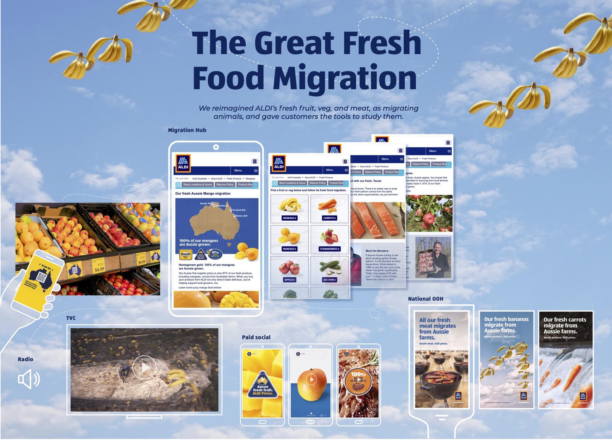 The Great Fresh Food Migration | Campaign | THE WORK
