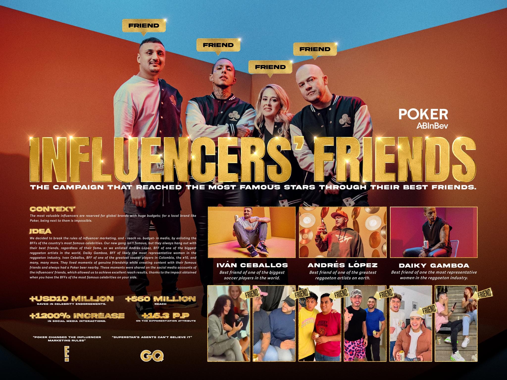 Celebrity Friend Groups 60 Photos - Moonagedaydream.film