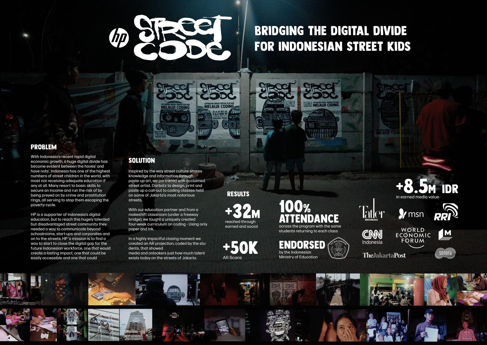 Street Code | Campaign | THE WORK